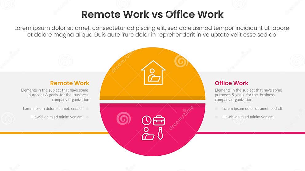 Remote Work Vs Office Work Comparison Concept for Infographic Template ...