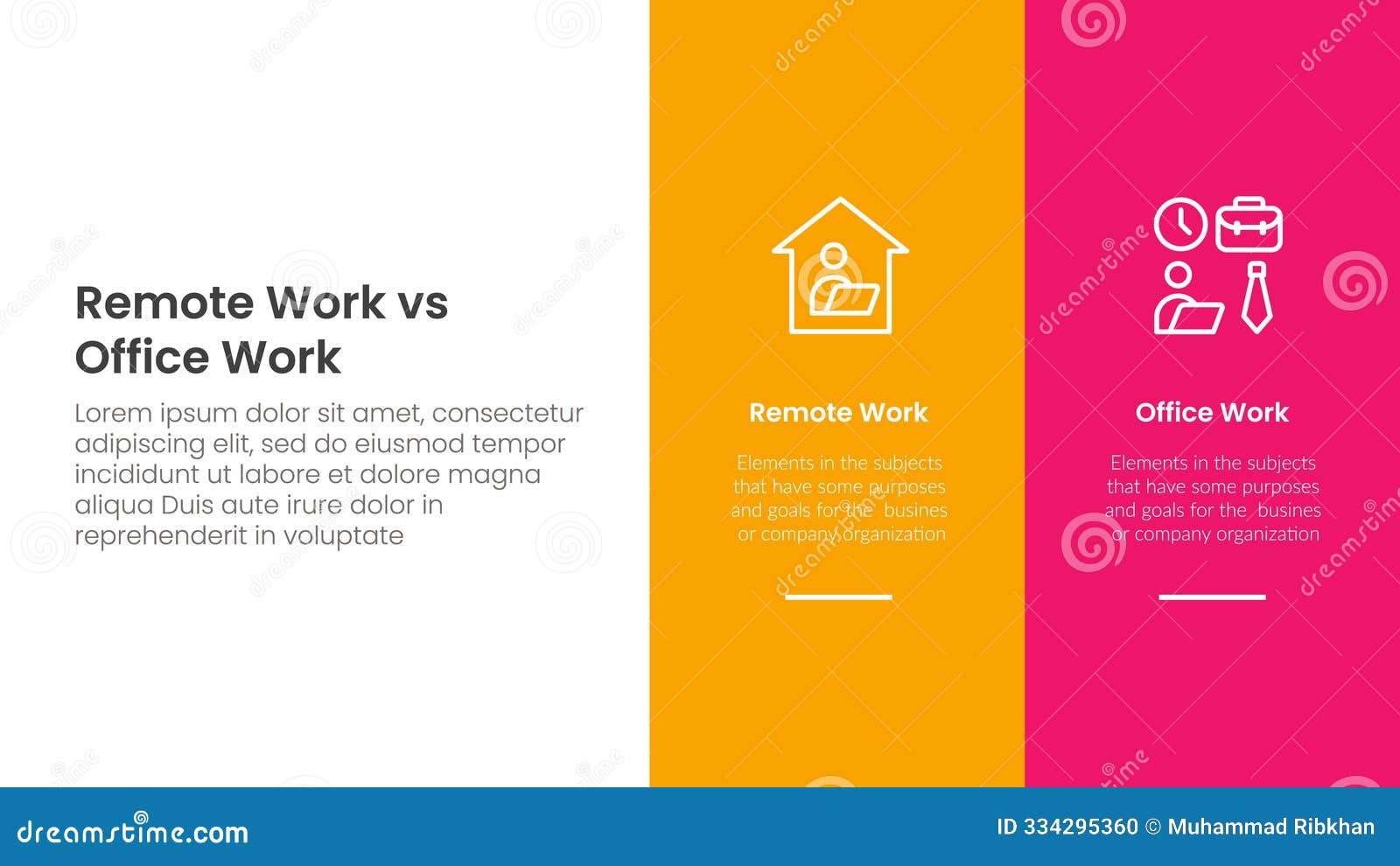 Remote Work Vs Office Work Comparison Concept for Infographic Template ...