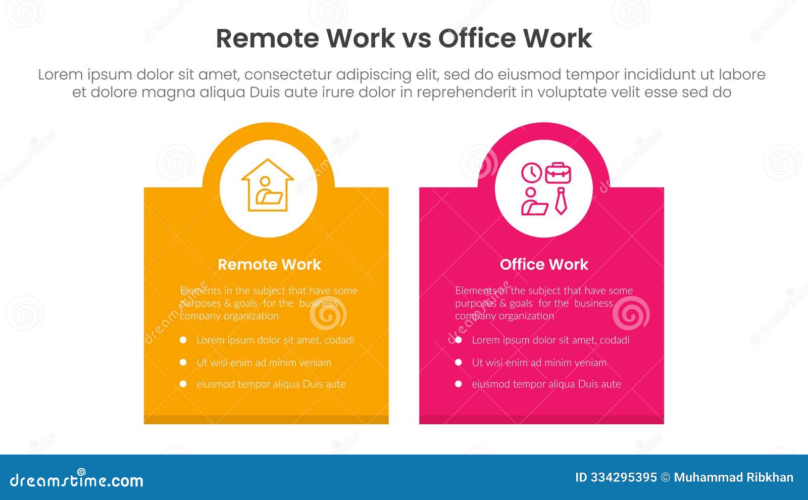 Remote Work Vs Office Work Comparison Concept for Infographic Template ...