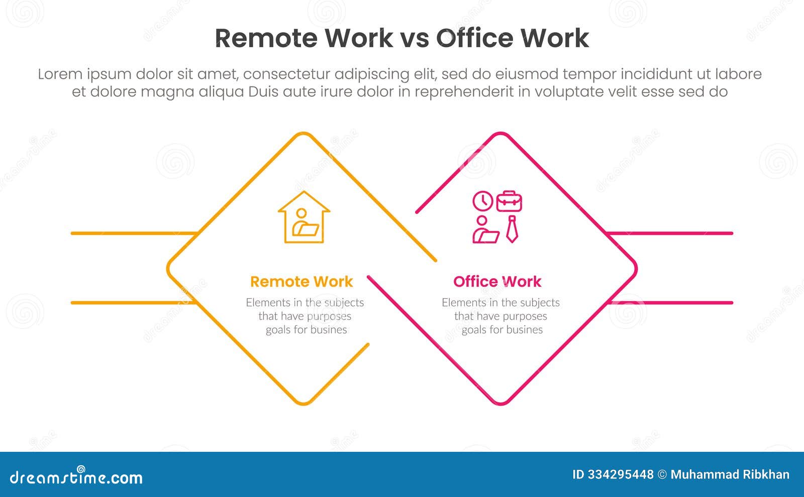 Remote Work Vs Office Work Comparison Concept for Infographic Template ...