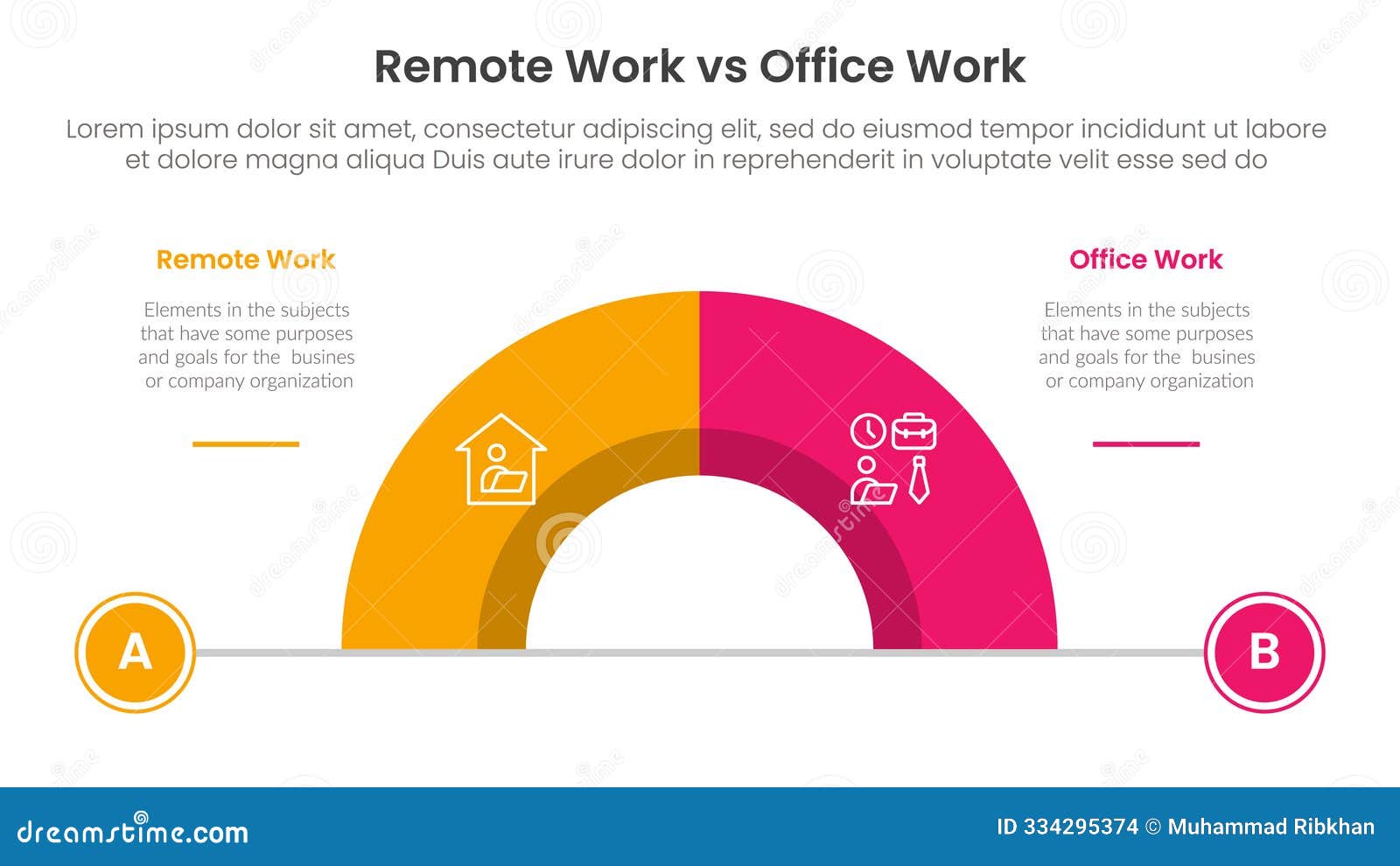 Remote Work Vs Office Work Comparison Concept for Infographic Template ...