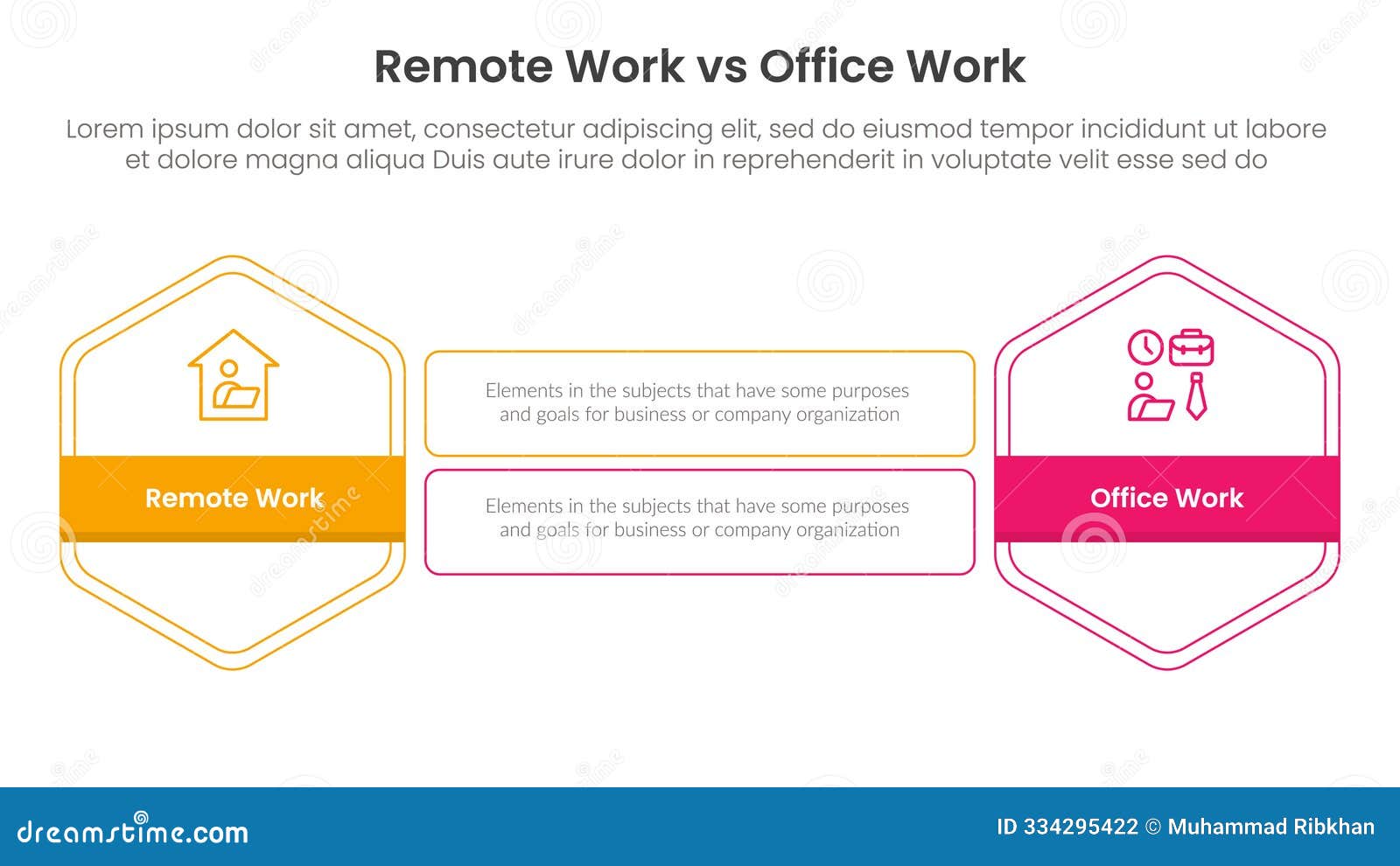 Remote Work Vs Office Work Comparison Concept for Infographic Template ...