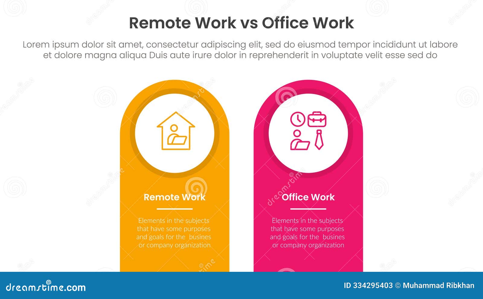 Remote Work Vs Office Work Comparison Concept for Infographic Template ...