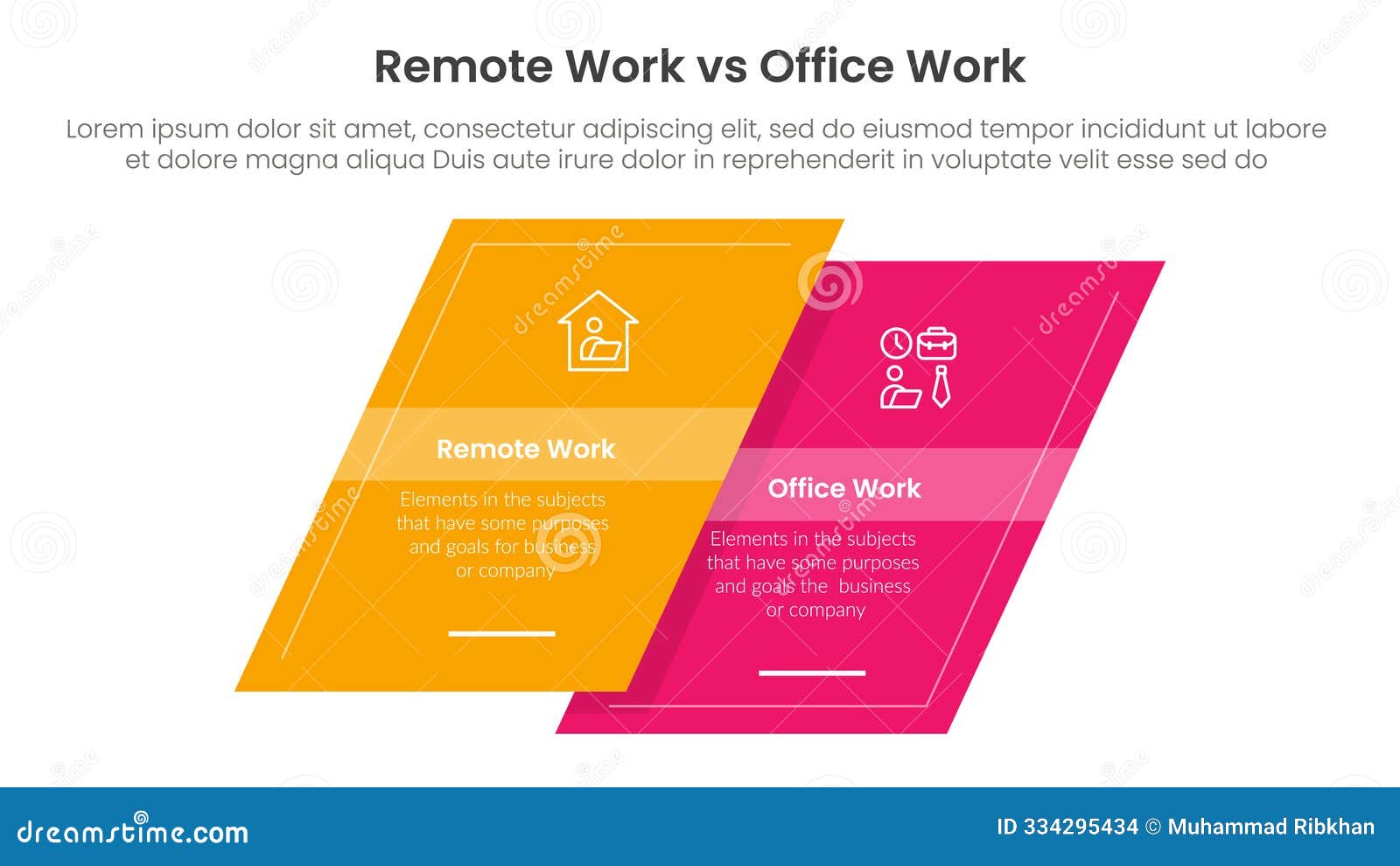 Remote Work Vs Office Work Comparison Concept for Infographic Template ...