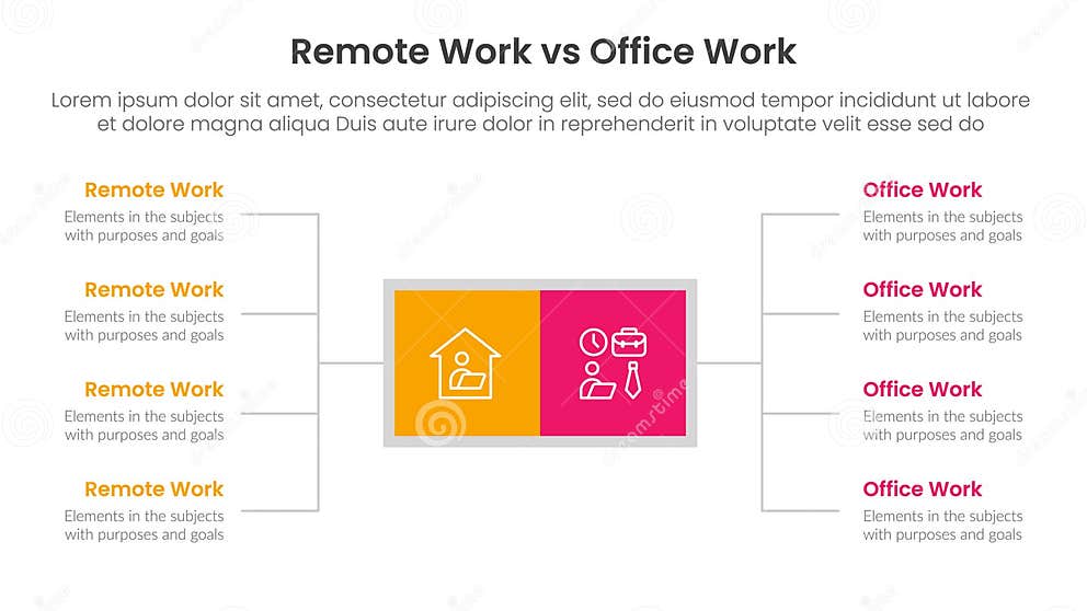 Remote Work Vs Office Work Comparison Concept for Infographic Template ...