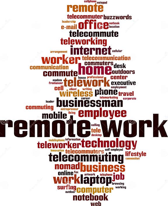 Remote work word cloud stock vector. Illustration of computer - 205517829