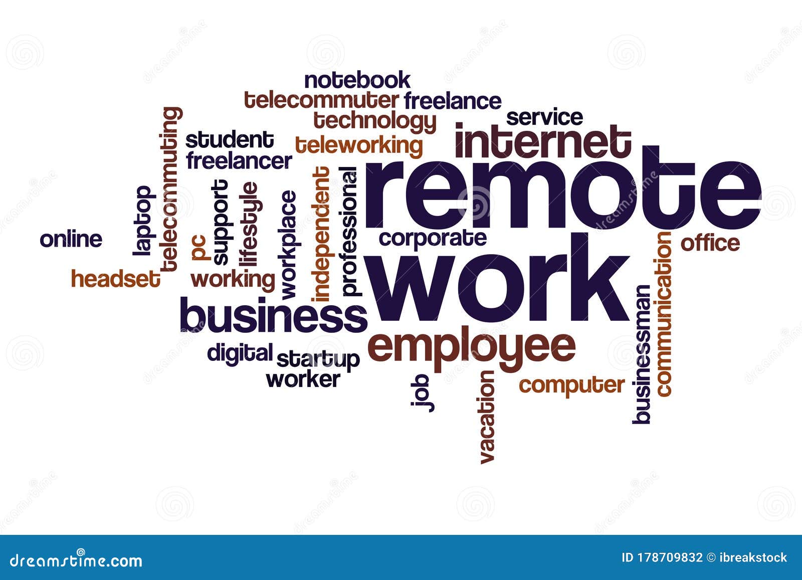 Remote Work Word Cloud Concept Stock Illustration - Illustration of ...