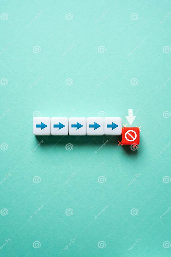 Remove Restrictions. Ensure Progress of the Process. Hinder Progress ...