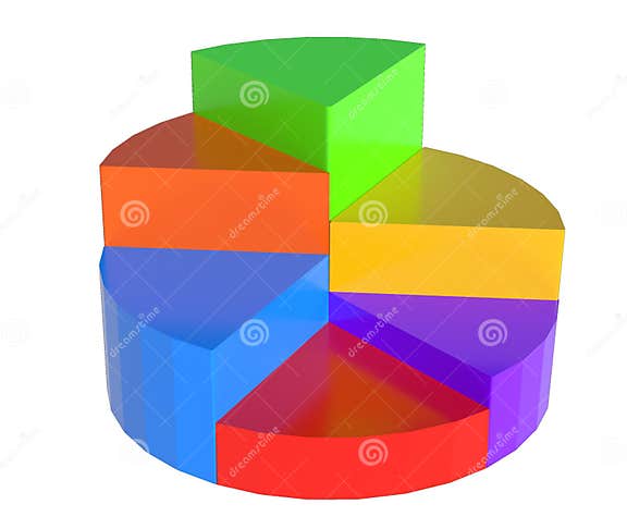 Three Dimensional Pie Chart in Five Colors. Stock Illustration ...
