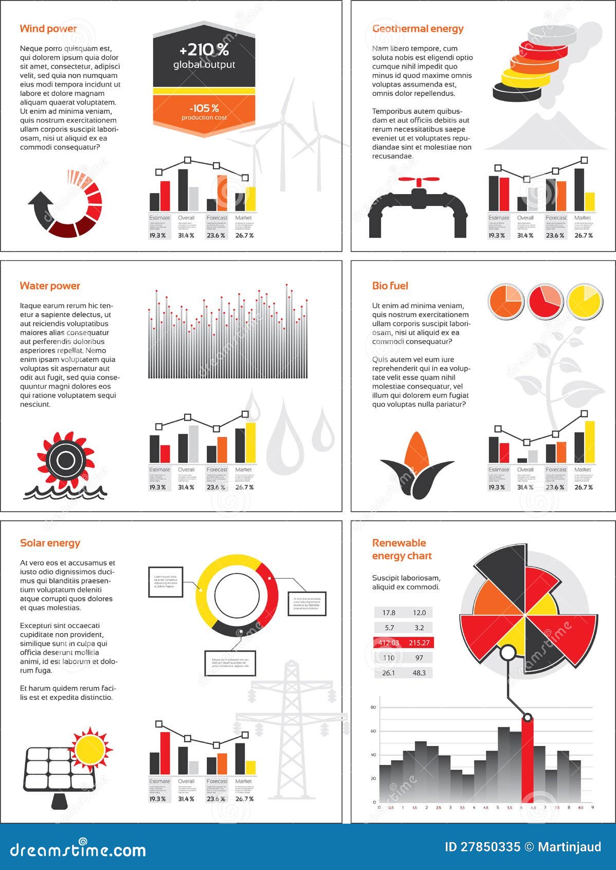 Renewable energy charts stock illustration. Illustration of document ...