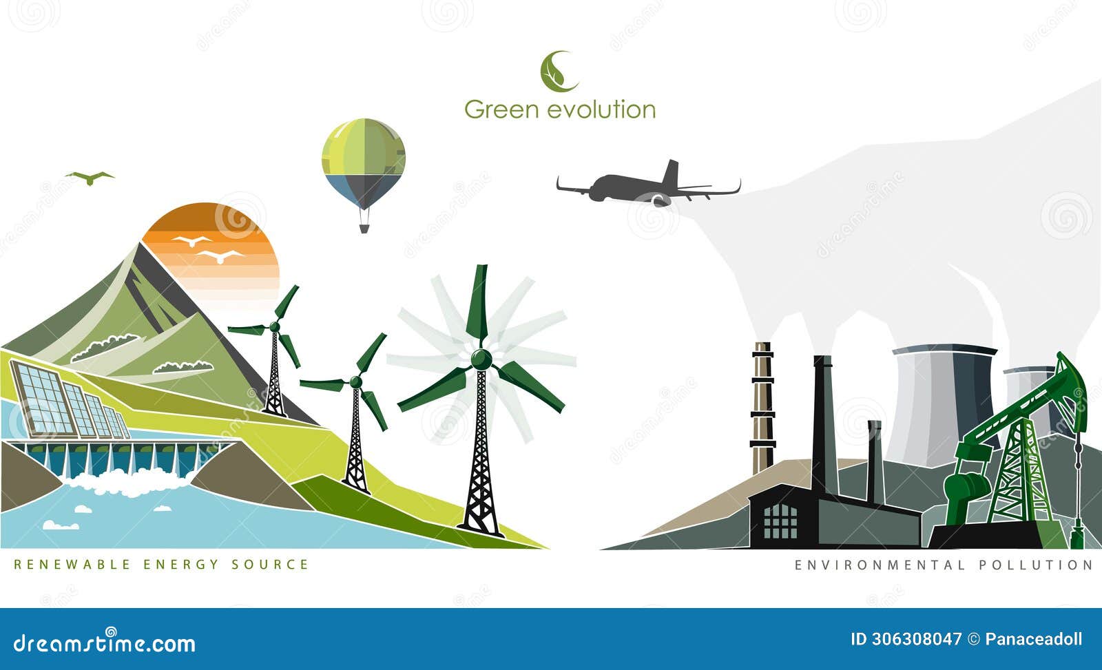 Evolution Of Renewable Energy Concept Of Greening Stock Image ...