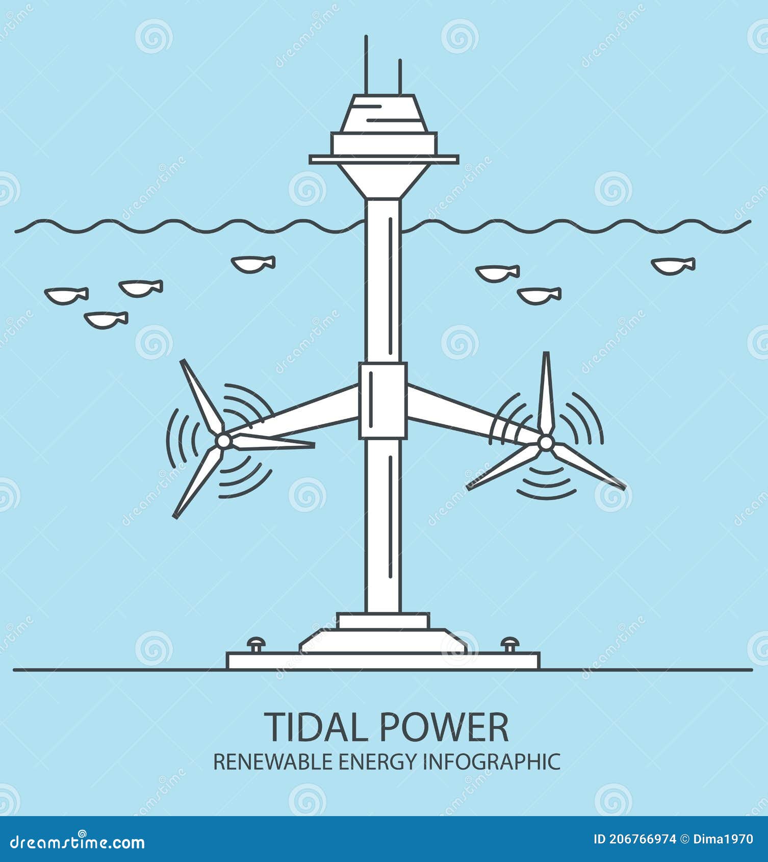 Renewable Energy Infographic. Tidal Power Stock Vector - Illustration ...