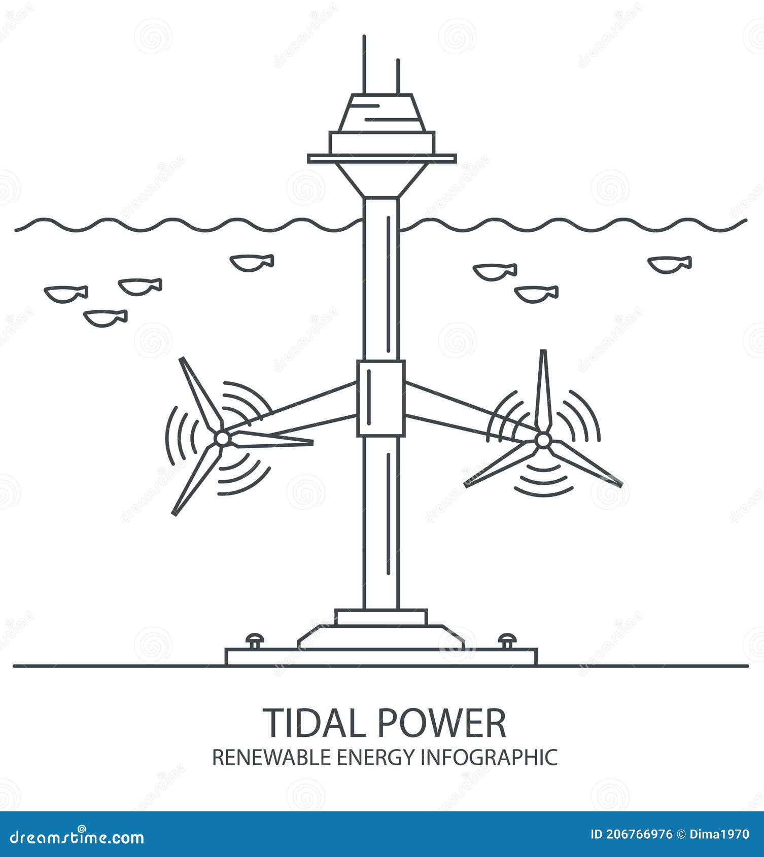 Renewable Energy Infographic. Tidal Power Stock Vector - Illustration ...