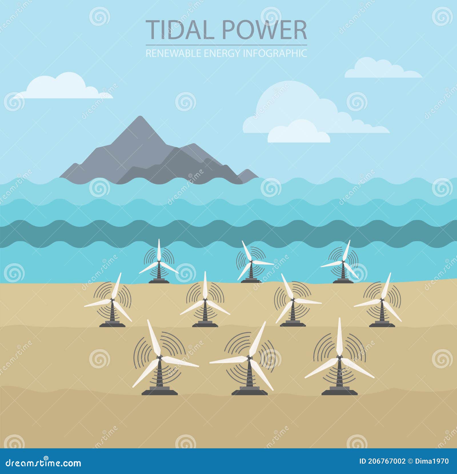 Renewable Energy Infographic. Tidal Power Stock Vector - Illustration ...
