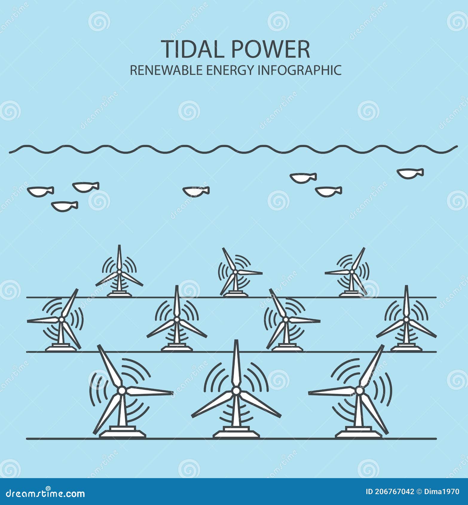 Renewable Energy Infographic. Tidal Power Stock Vector - Illustration ...