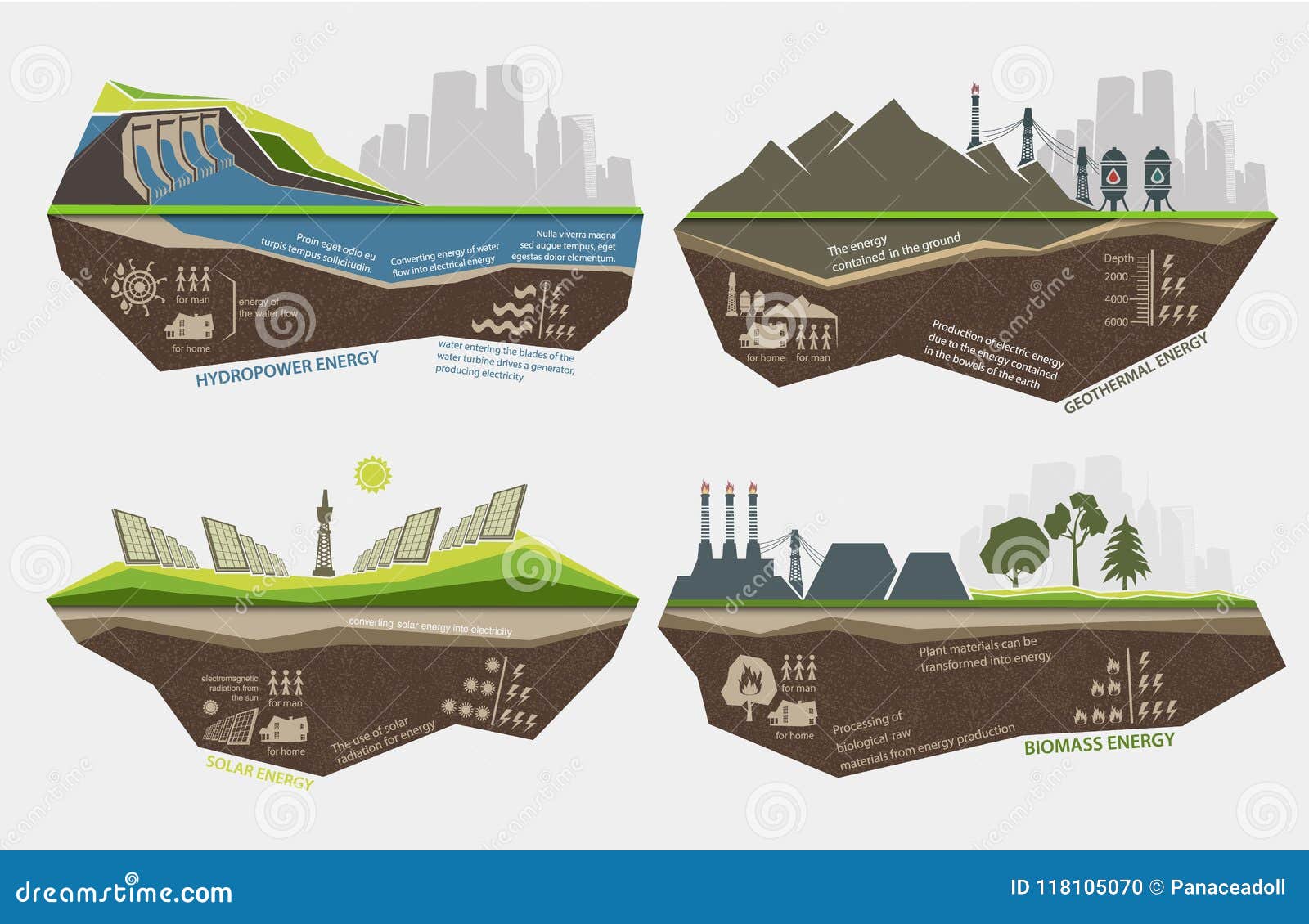 Renewable Energy Sources of Earth Water and Wind Stock Vector ...