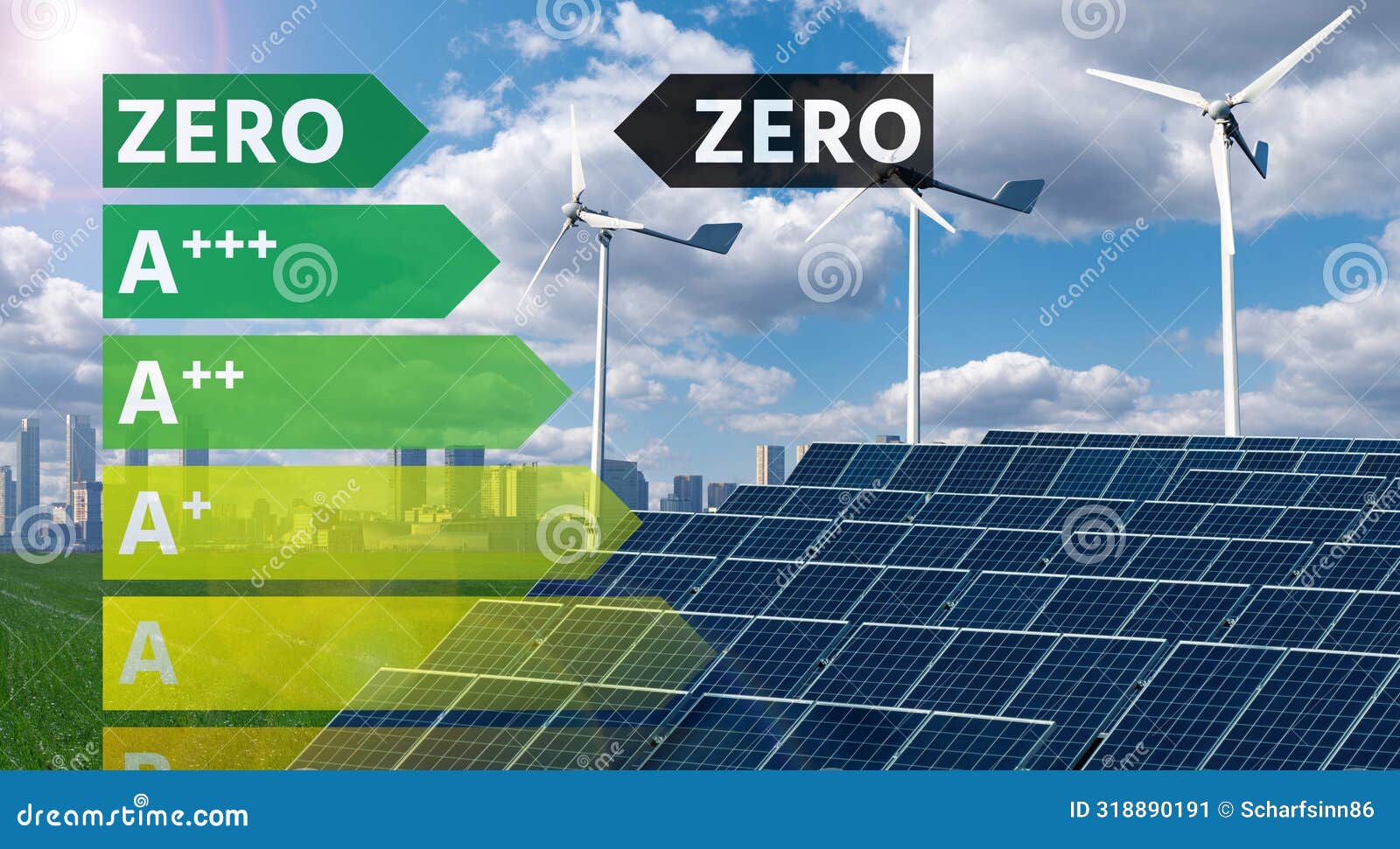 Renewable Energy Sources with Energy Label. Arrow Points To Zero. Zero ...