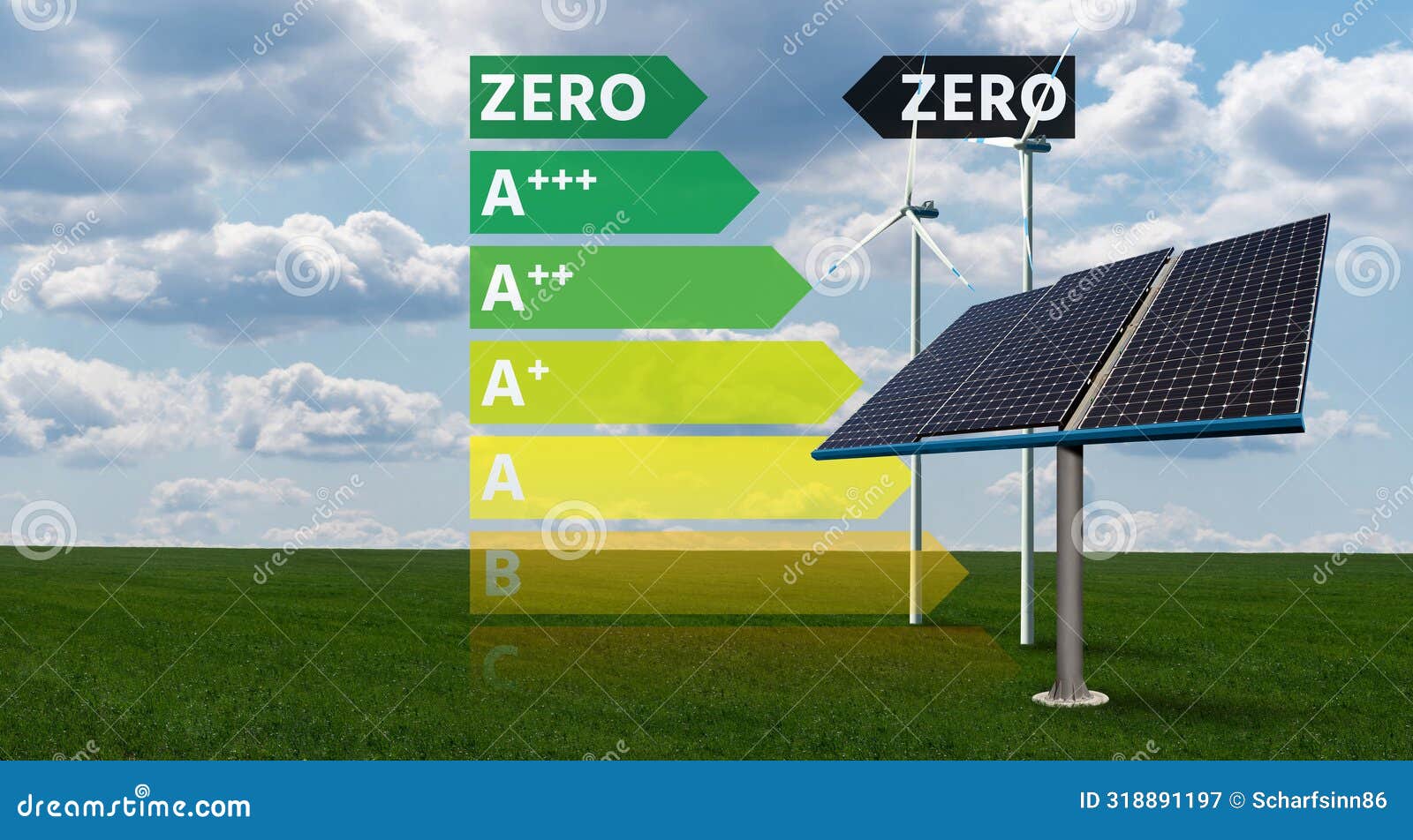 Renewable Energy Sources with Energy Label. Arrow Points To Zero. Zero ...