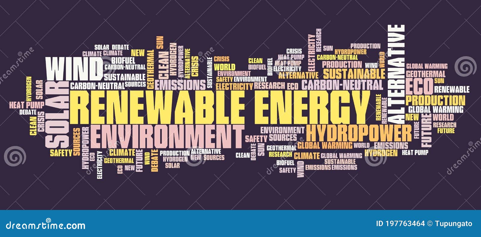 Renewable Energy Text Cloud Stock Illustration - Illustration of ...