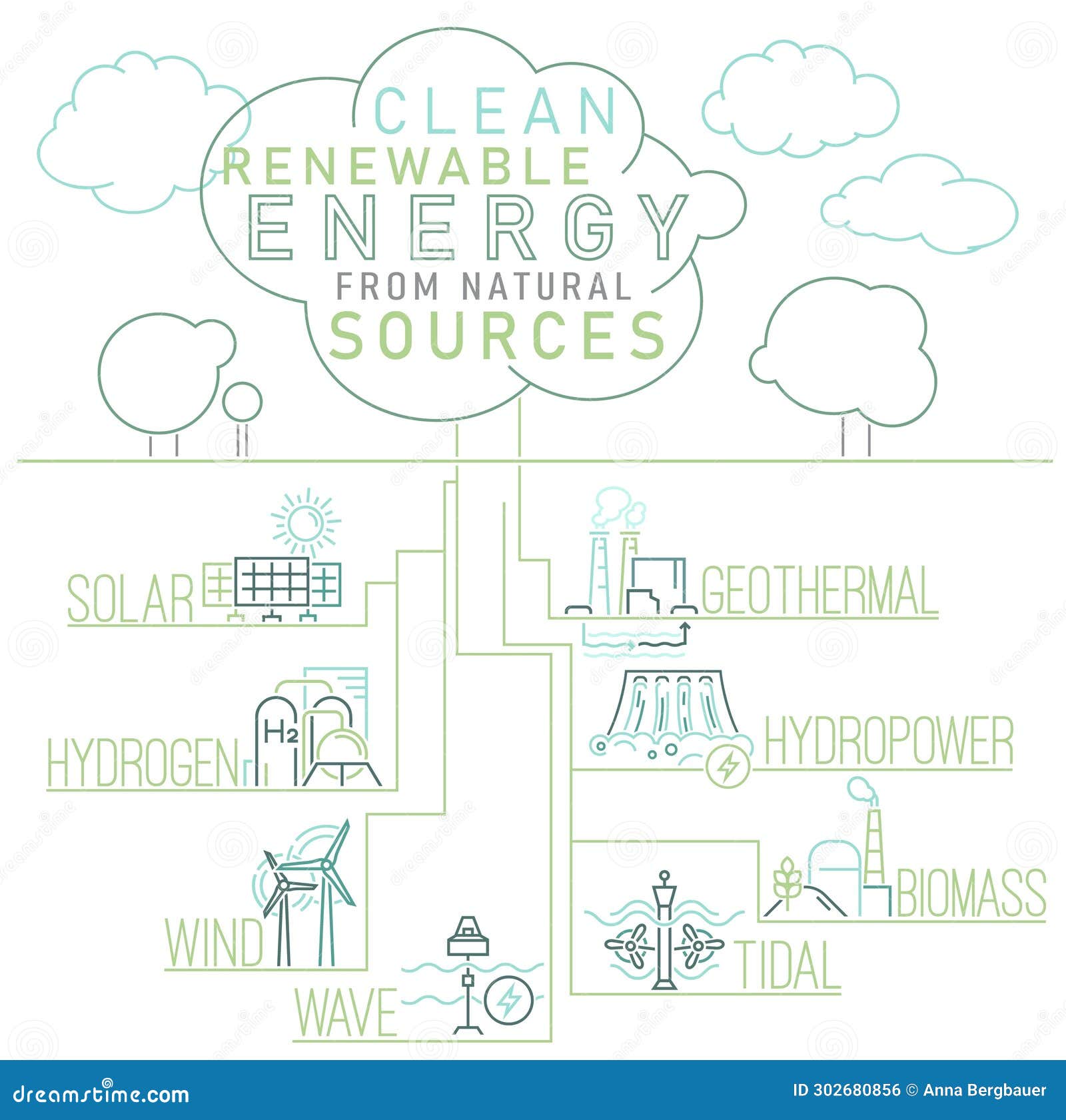 Set Of Electricity Generation Source Type Icons. Nonrenewable Energy ... Set Of Electricity Generation Source Type Icons. Nonrenewable Energy ...