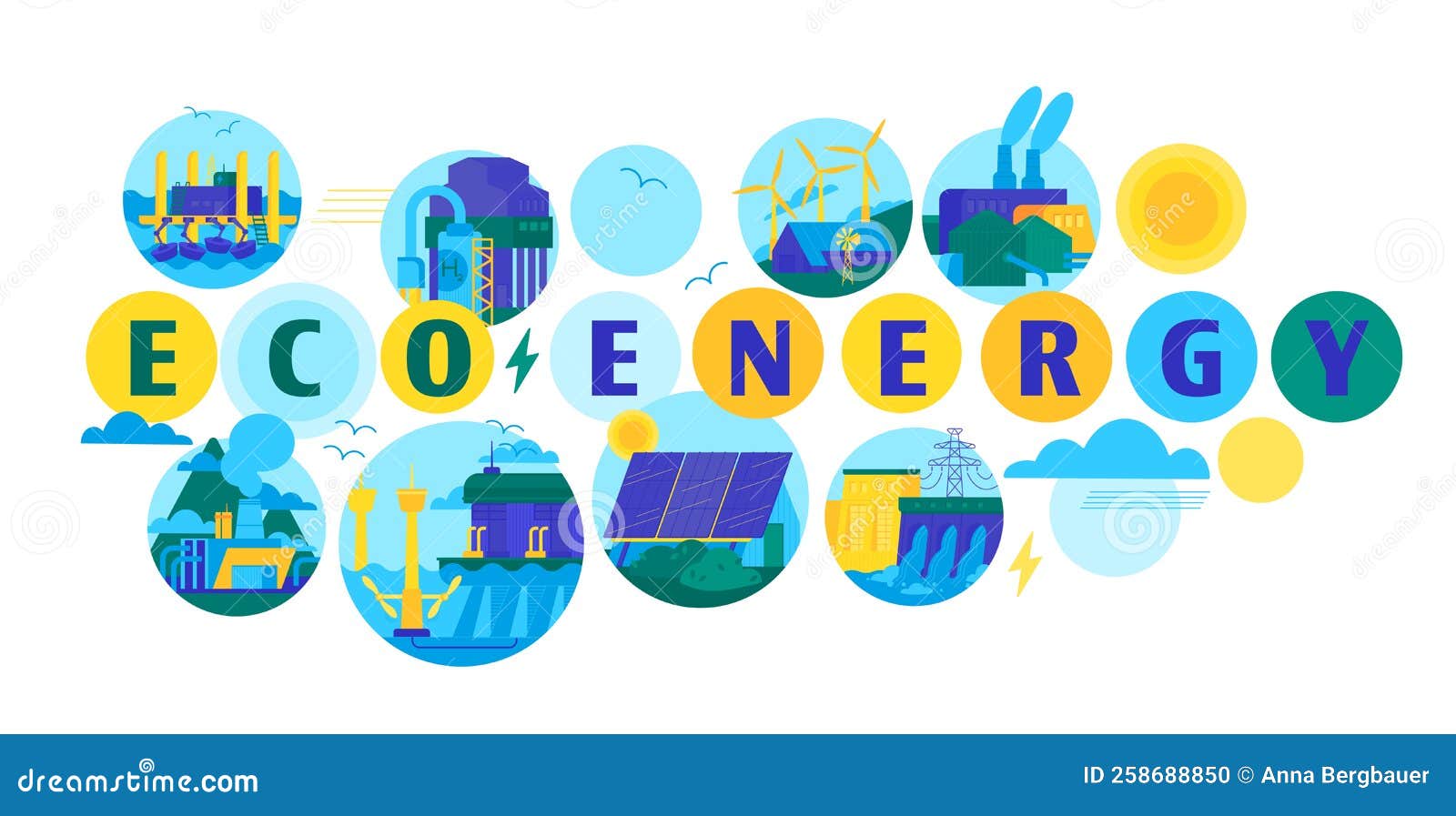 Renewable Energy Types. Horizontal Poster with Creative Pattern Stock ...
