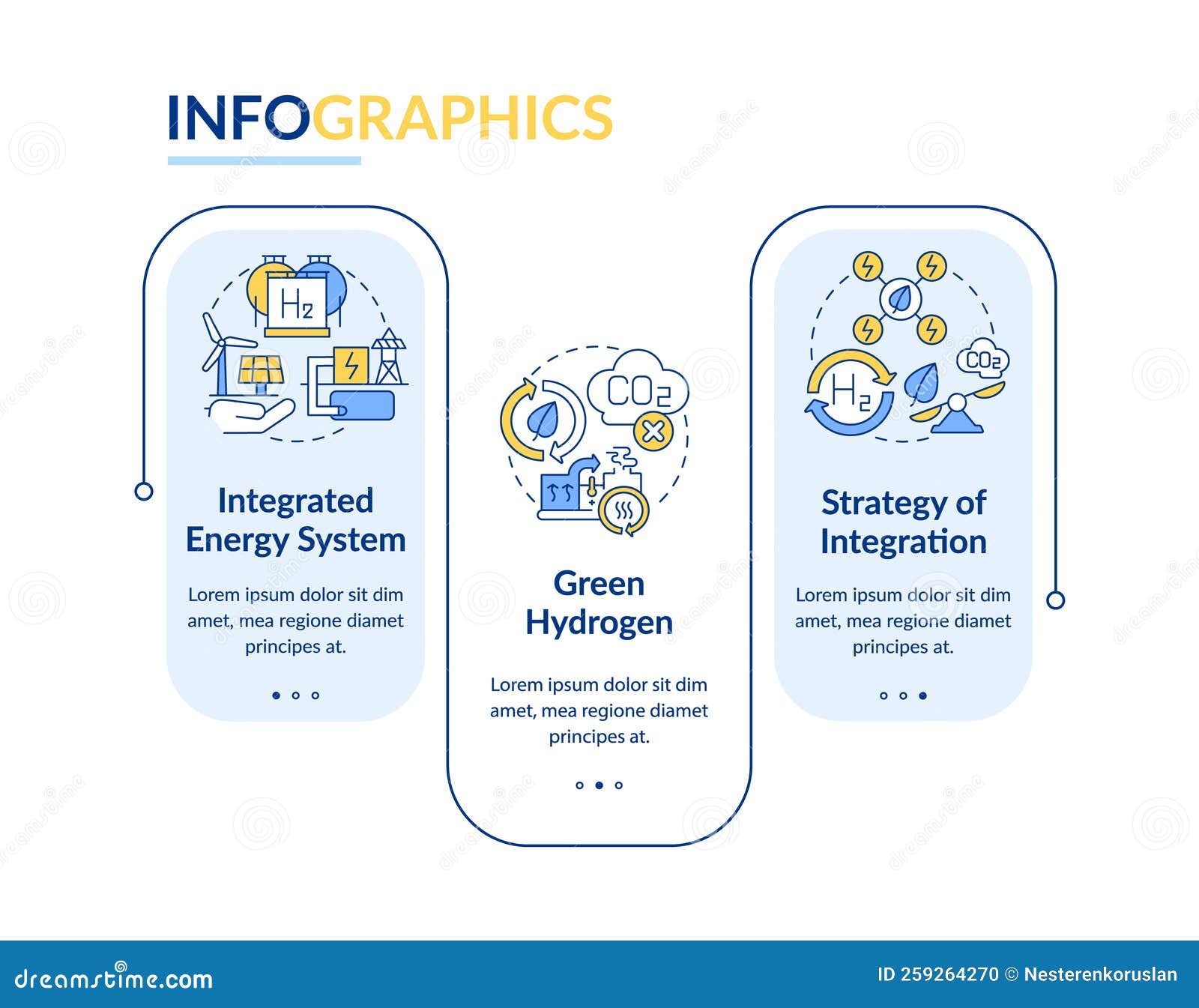 Renewable Hydrogen Rectangle Infographic Template Stock Vector ...