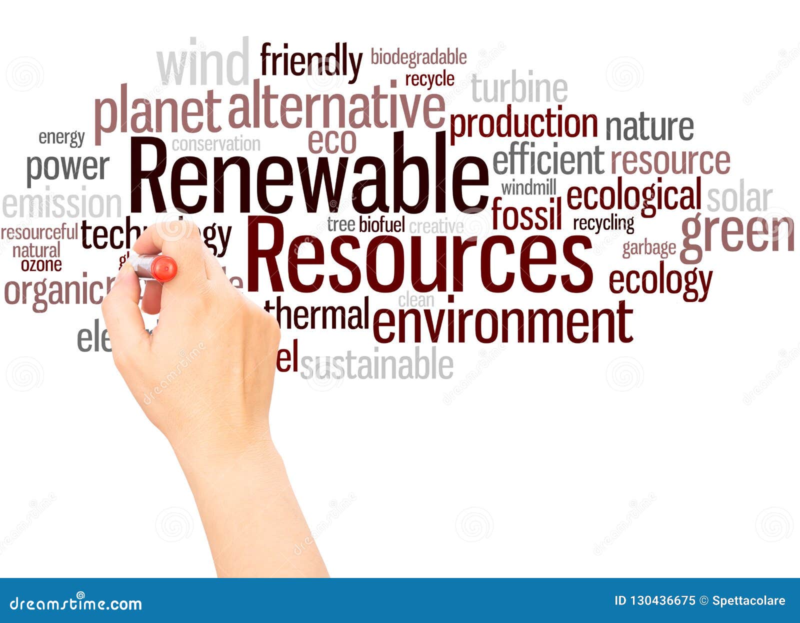 Renewable Resources Word Cloud Hand Writing Concept Stock Illustration ...