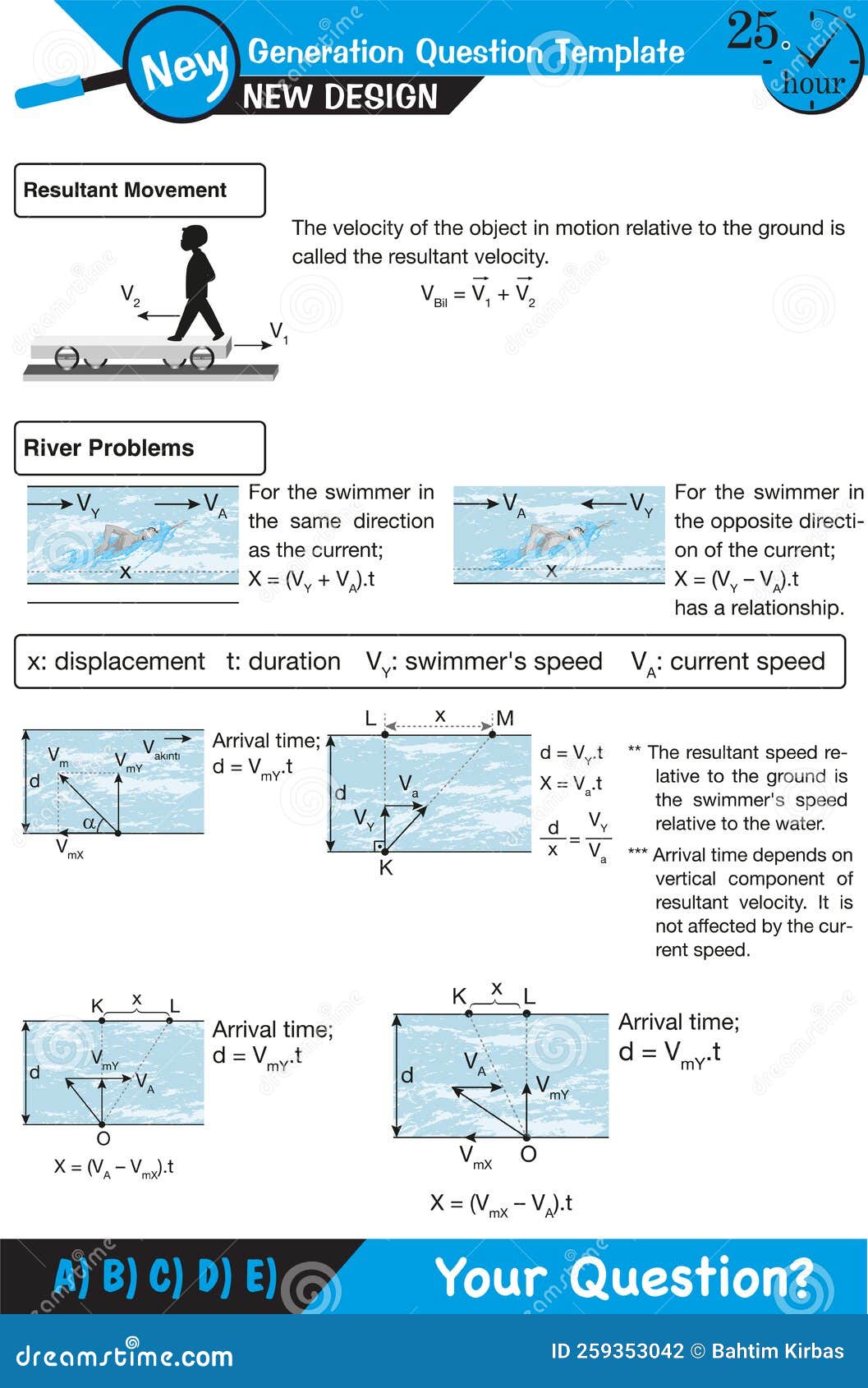 Physics - the Laws of Motion, Newton`s Laws of Motion, River Problems ...