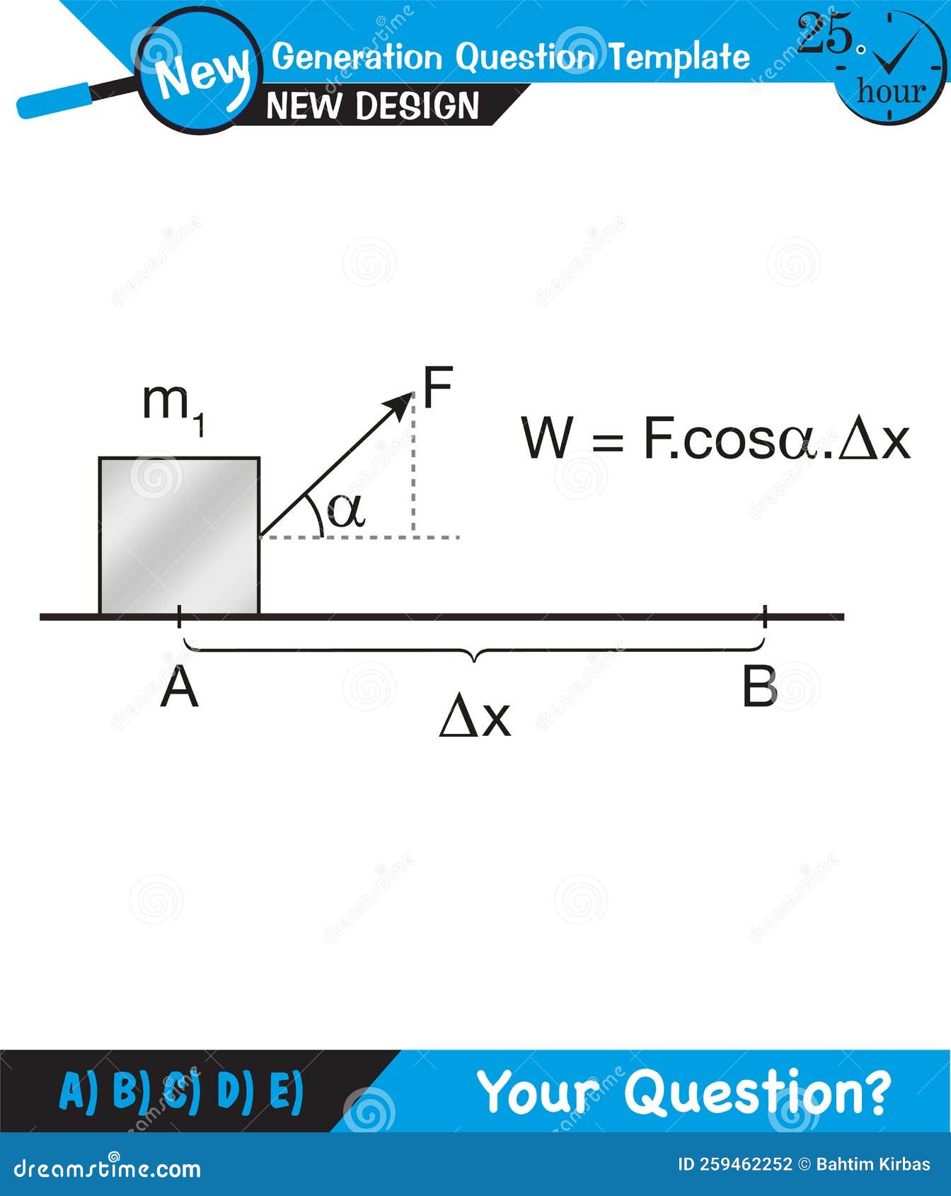 Physics Education Illustrations - Motion, the Laws of Motion, Simple ...