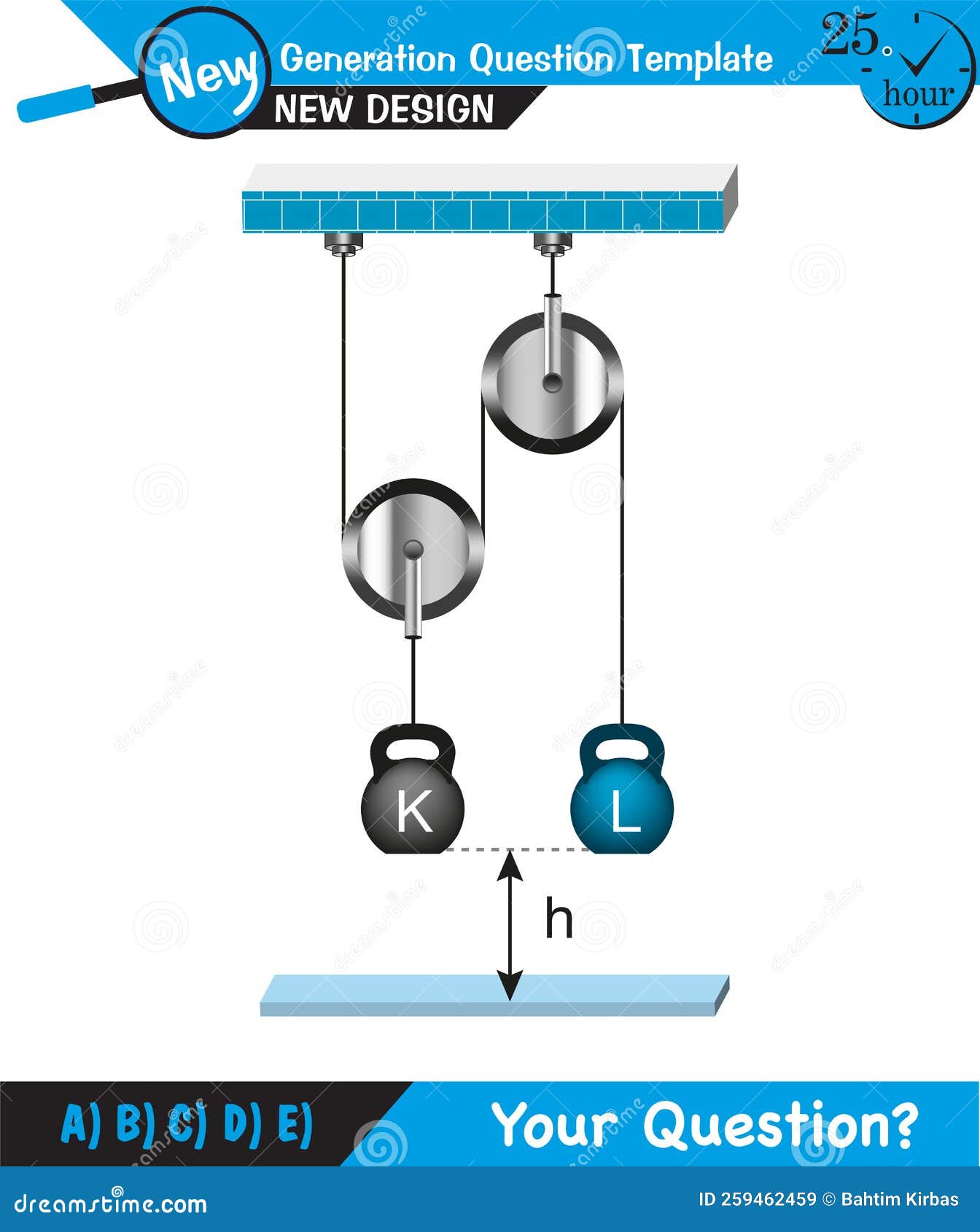 Physics Education Illustrations - Motion, the Laws of Motion, Simple ...