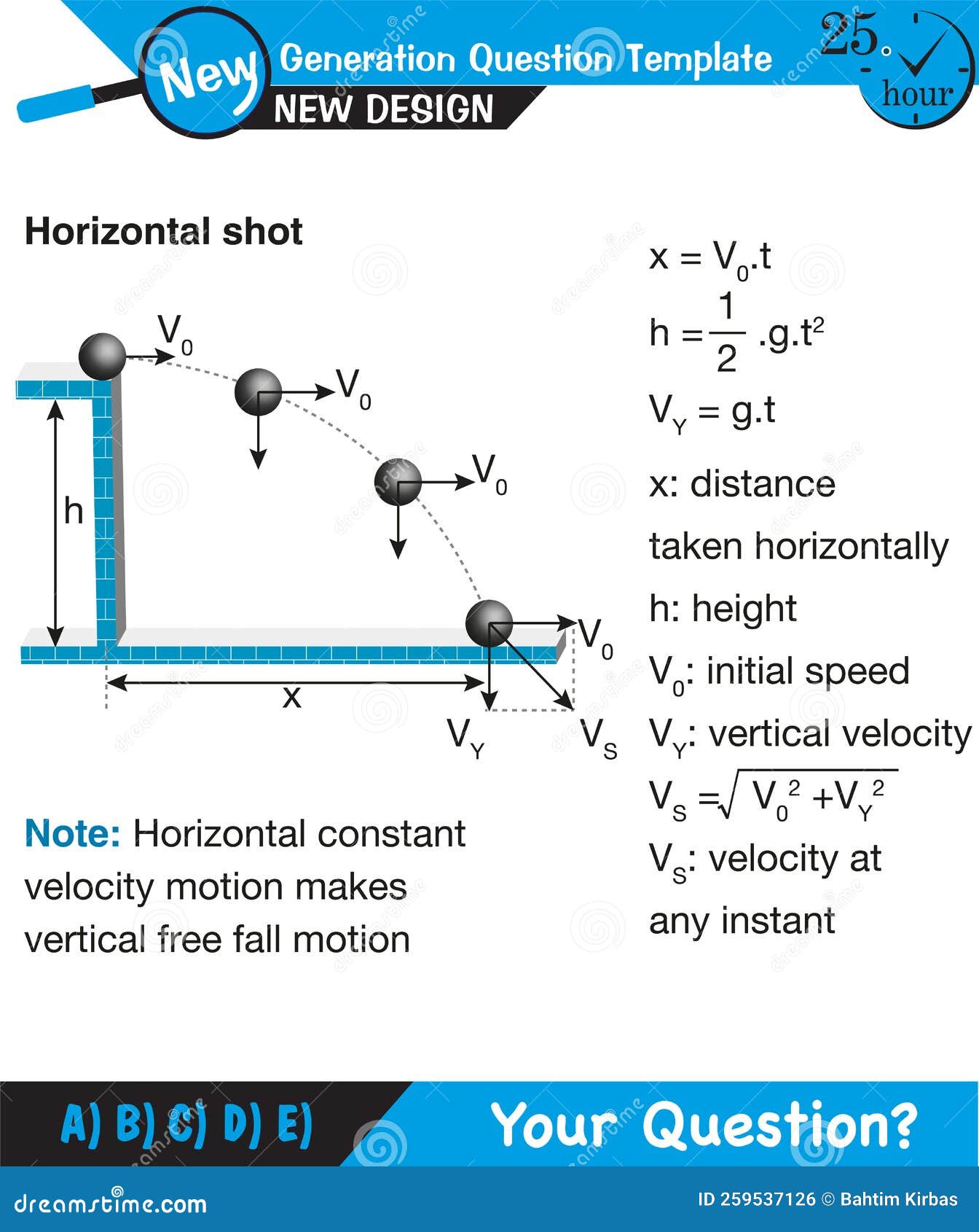 Physics - Vector Illustration of a Forces and Motion, Vectors, Shot ...