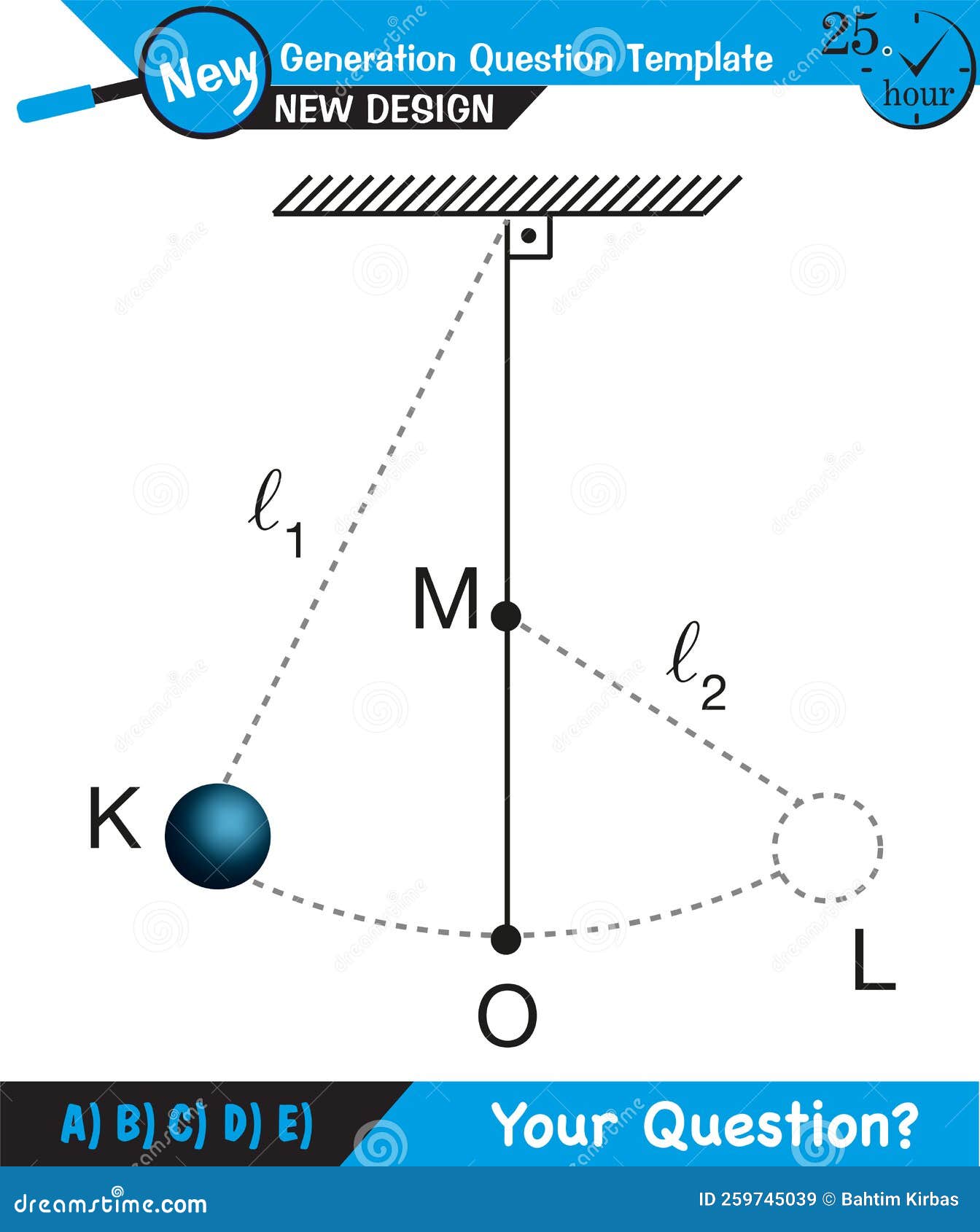 Physics - Spring System, Motion of a Mass on an Ideal Spring Periodic ...