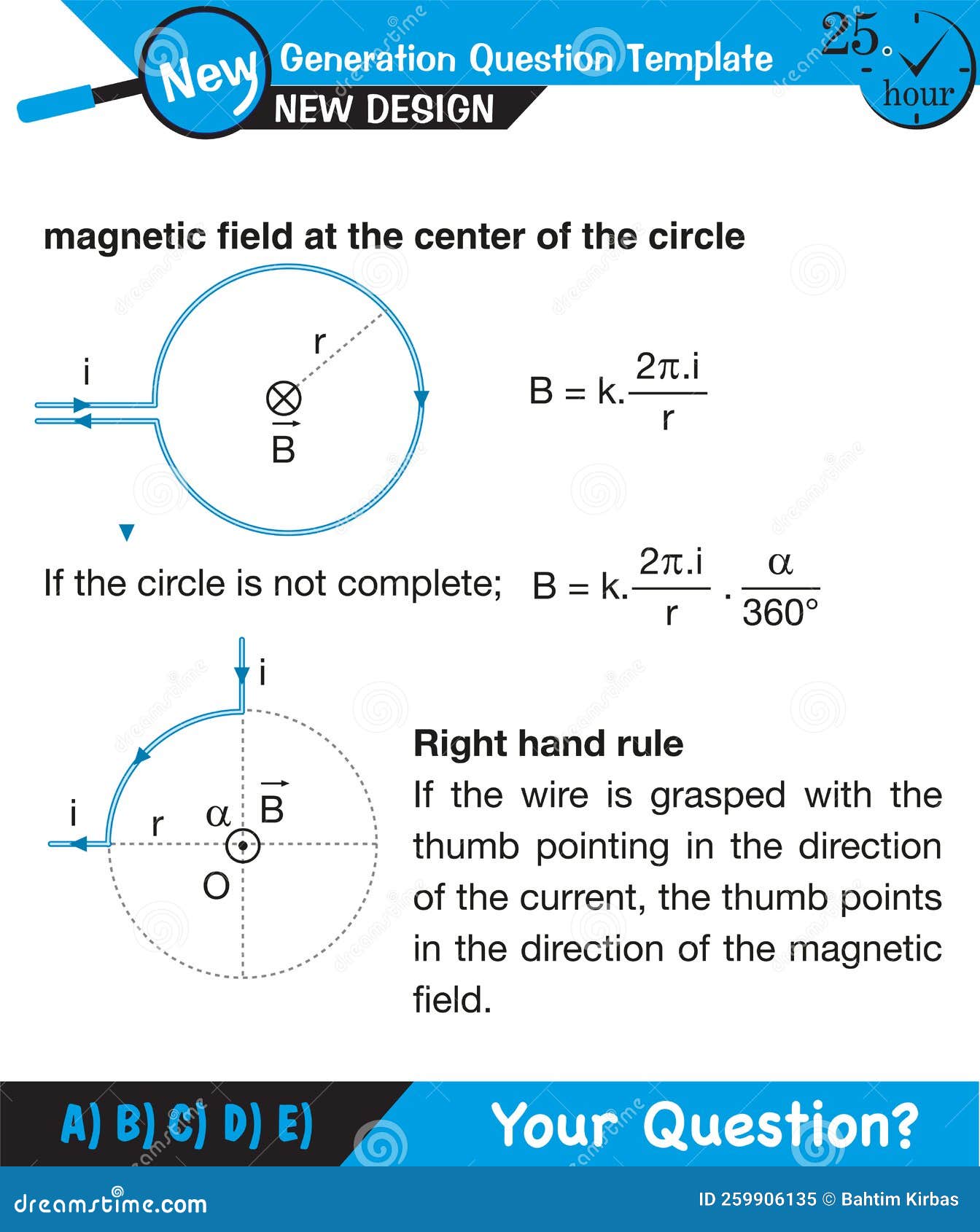 Physics - Magnetic Field, Electromagnetic Field And Magnetic Force ...
