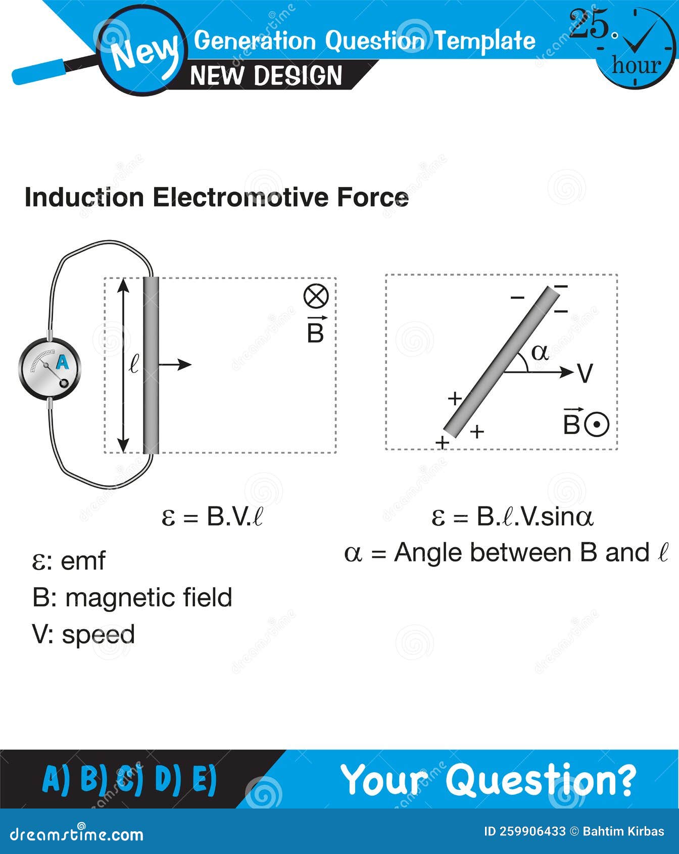 Physics - Magnetic Field, Electromagnetic Field and Magnetic Force, Polar Magnet Schemes ...