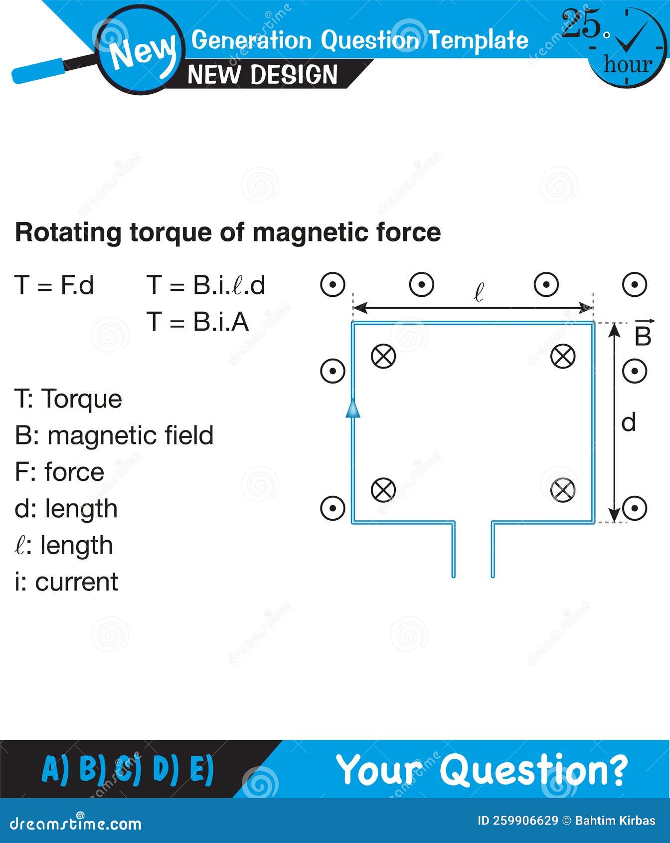 Physics - Magnetic Field, Electromagnetic Field and Magnetic Force, Polar Magnet Schemes ...