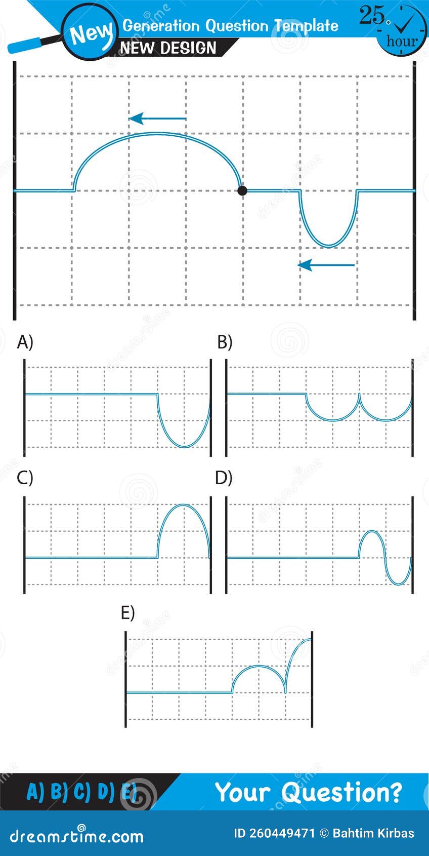 Physics - Wave Mechanics, Diffraction, Wave Train, Next Generation ...