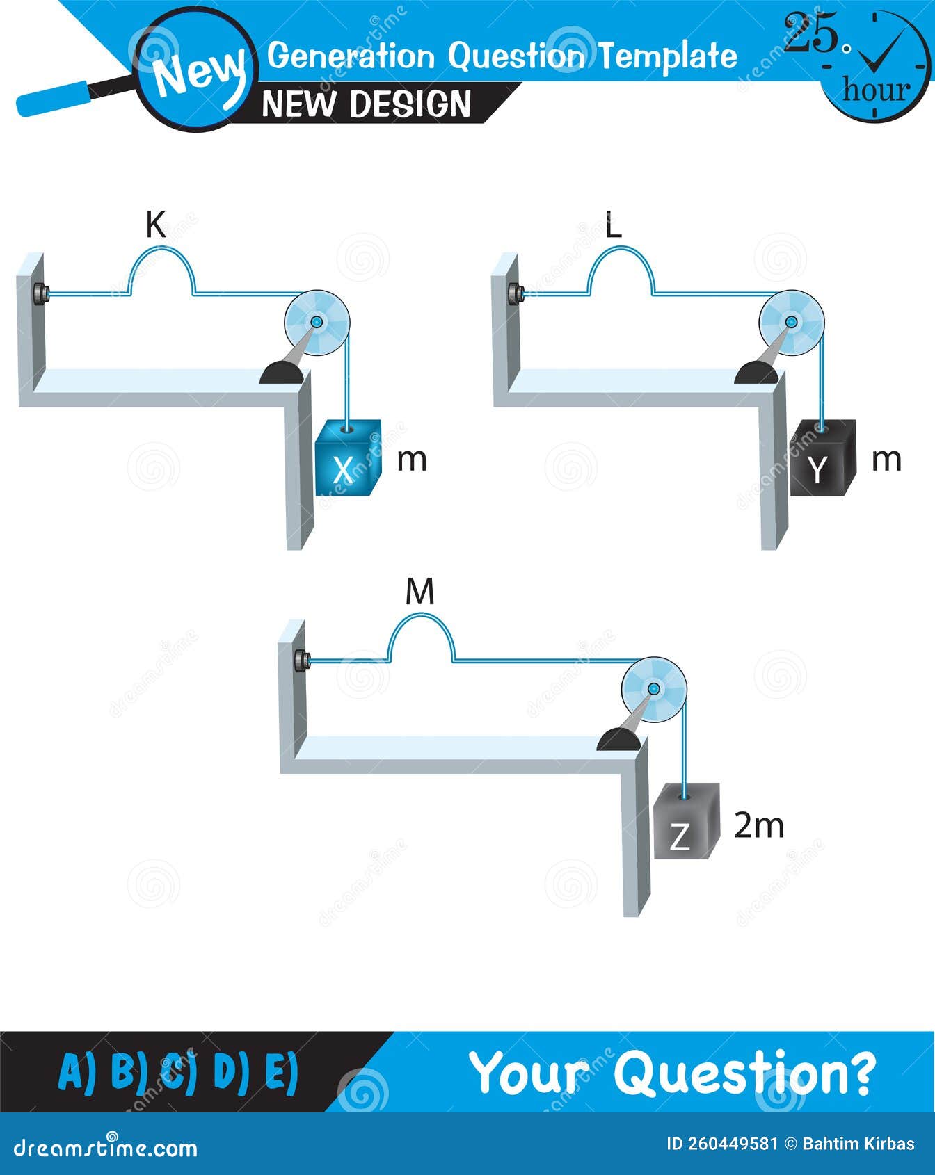Physics - Wave Mechanics, Diffraction, Wave Train, Next Generation ...