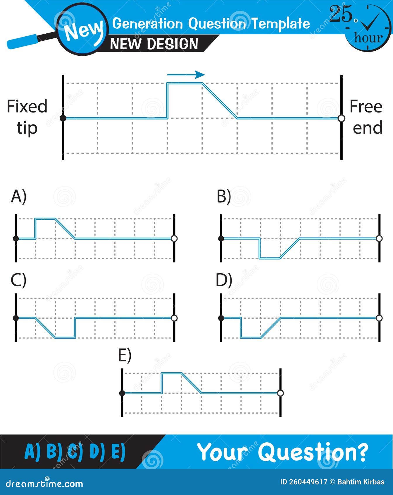 Physics - Wave Mechanics, Diffraction, Wave Train, Next Generation ...