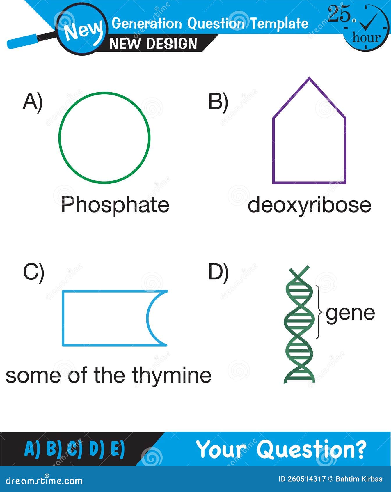 DNA Strand Question Mark Stock Illustration | CartoonDealer.com #40876081