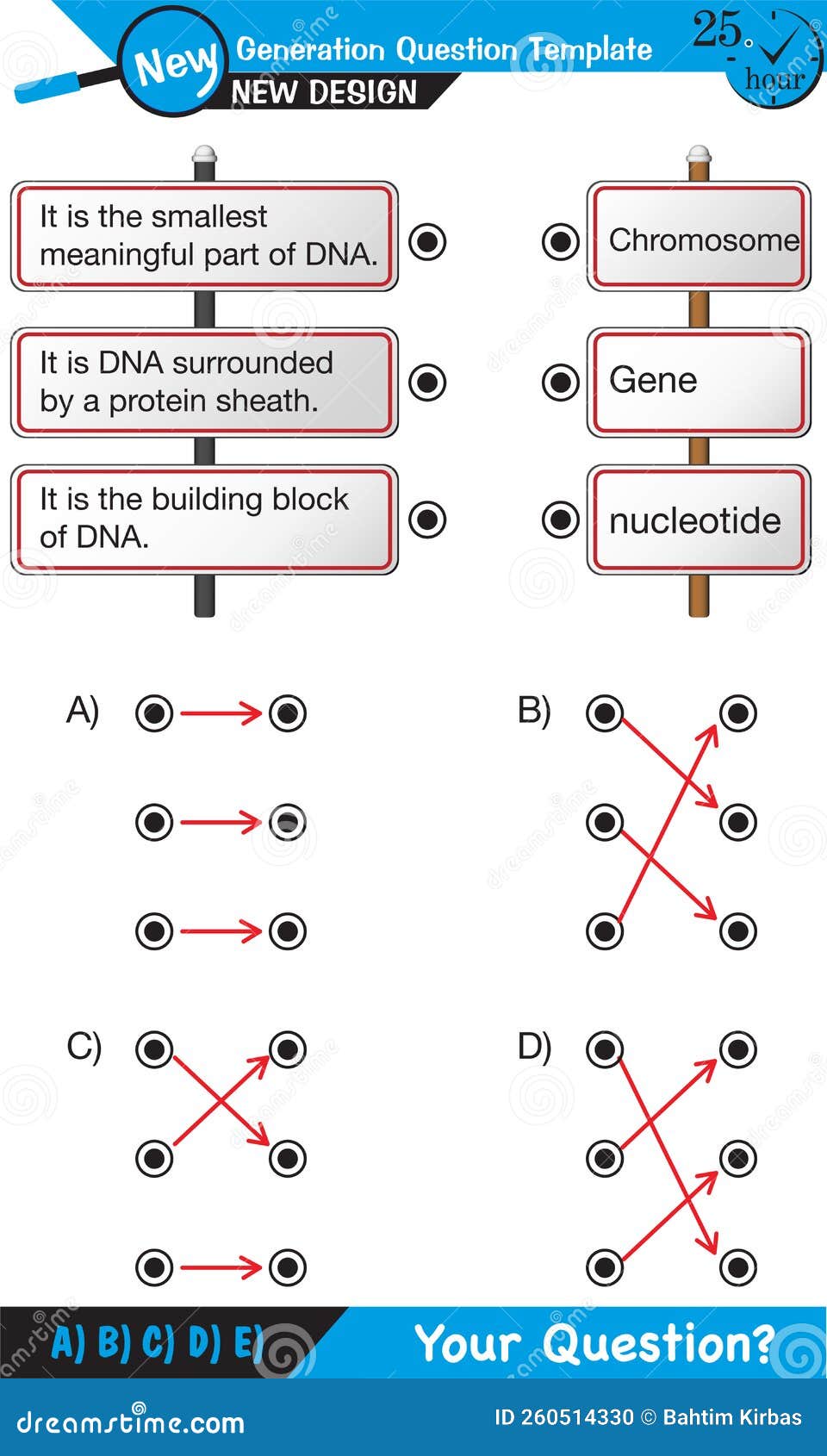 Biology - DNA Helix, DNA Replication, Next Generation Question Template ...