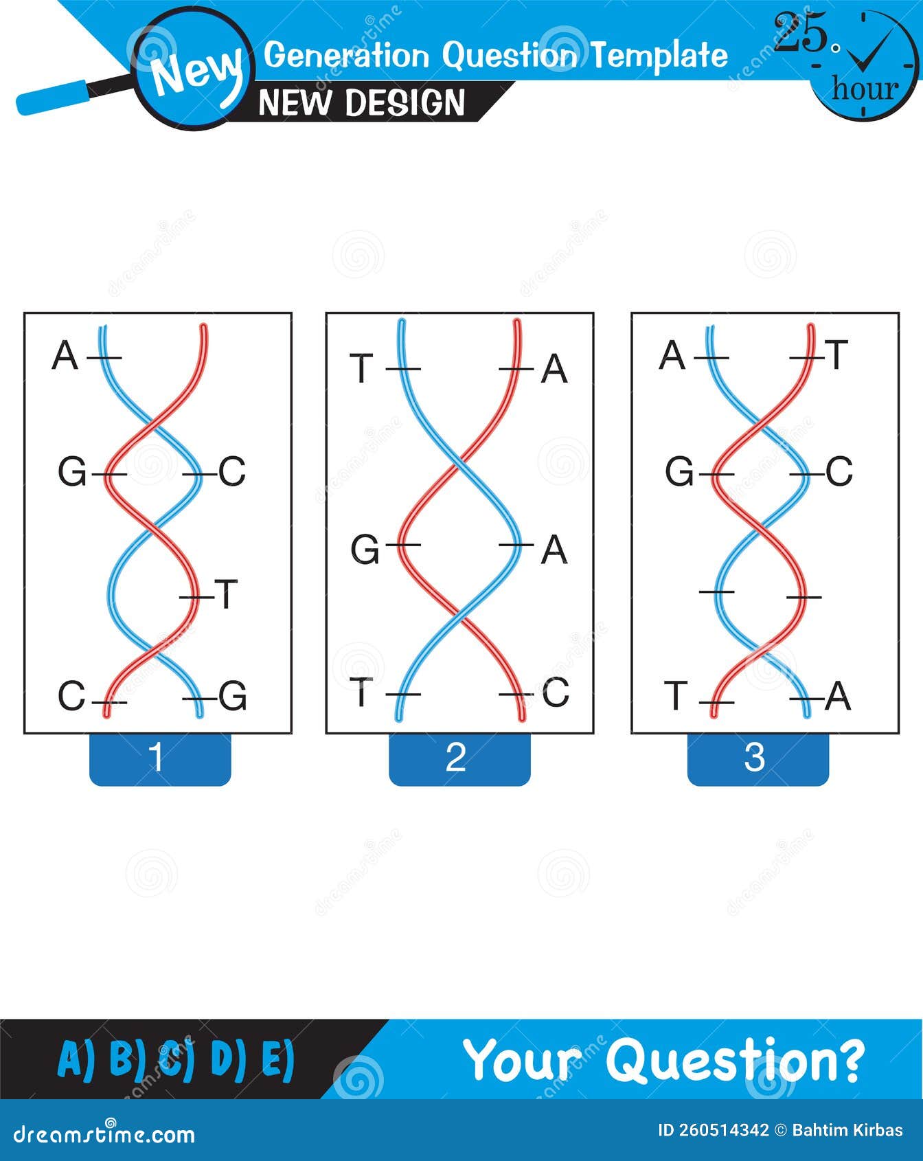 DNA Strand Question Mark Stock Illustration | CartoonDealer.com #40876081