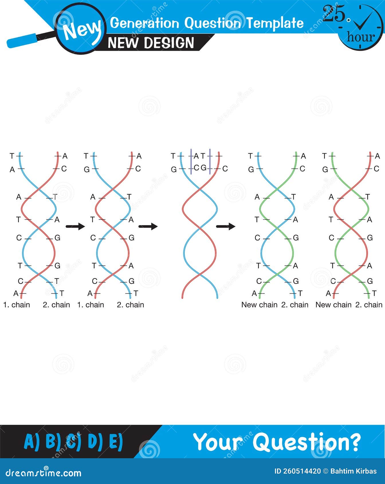 DNA Strand Question Mark Stock Illustration | CartoonDealer.com #40876081
