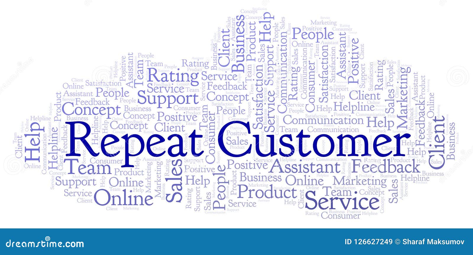 Repeat Customer Word Cloud. Stock Illustration - Illustration of cloud ...