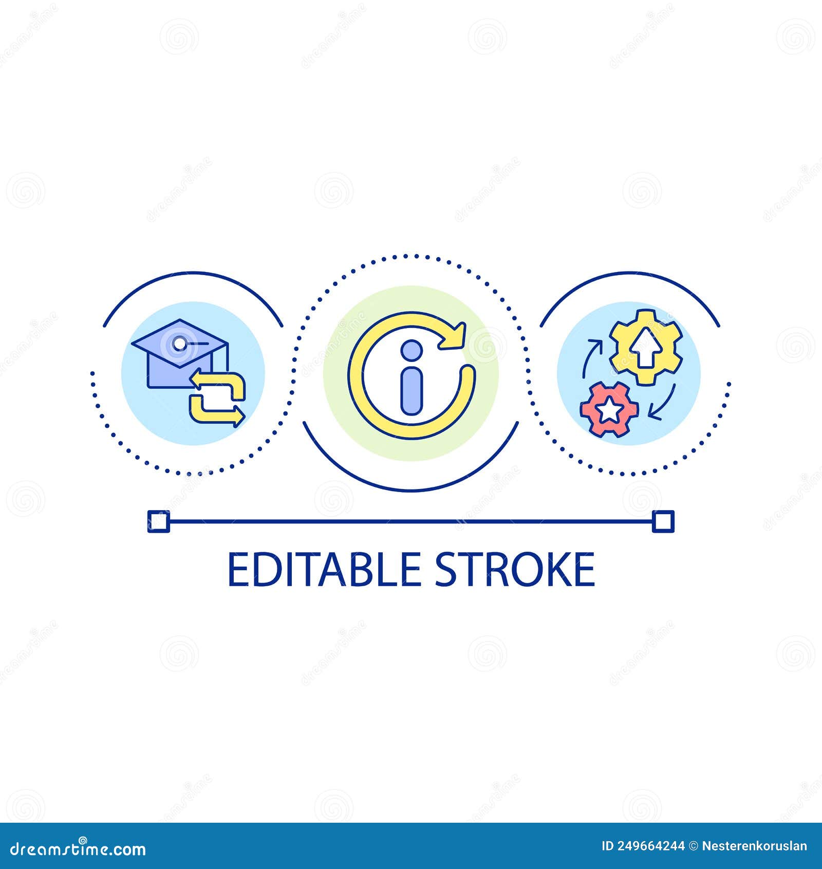 Repetition Of Learned Information. Learning Method For Better ...