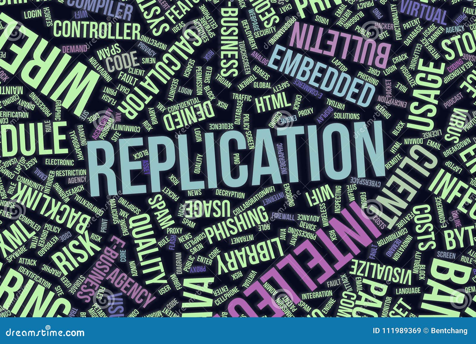 Replication, Conceptual Word Cloud for Business, Information Technology ...