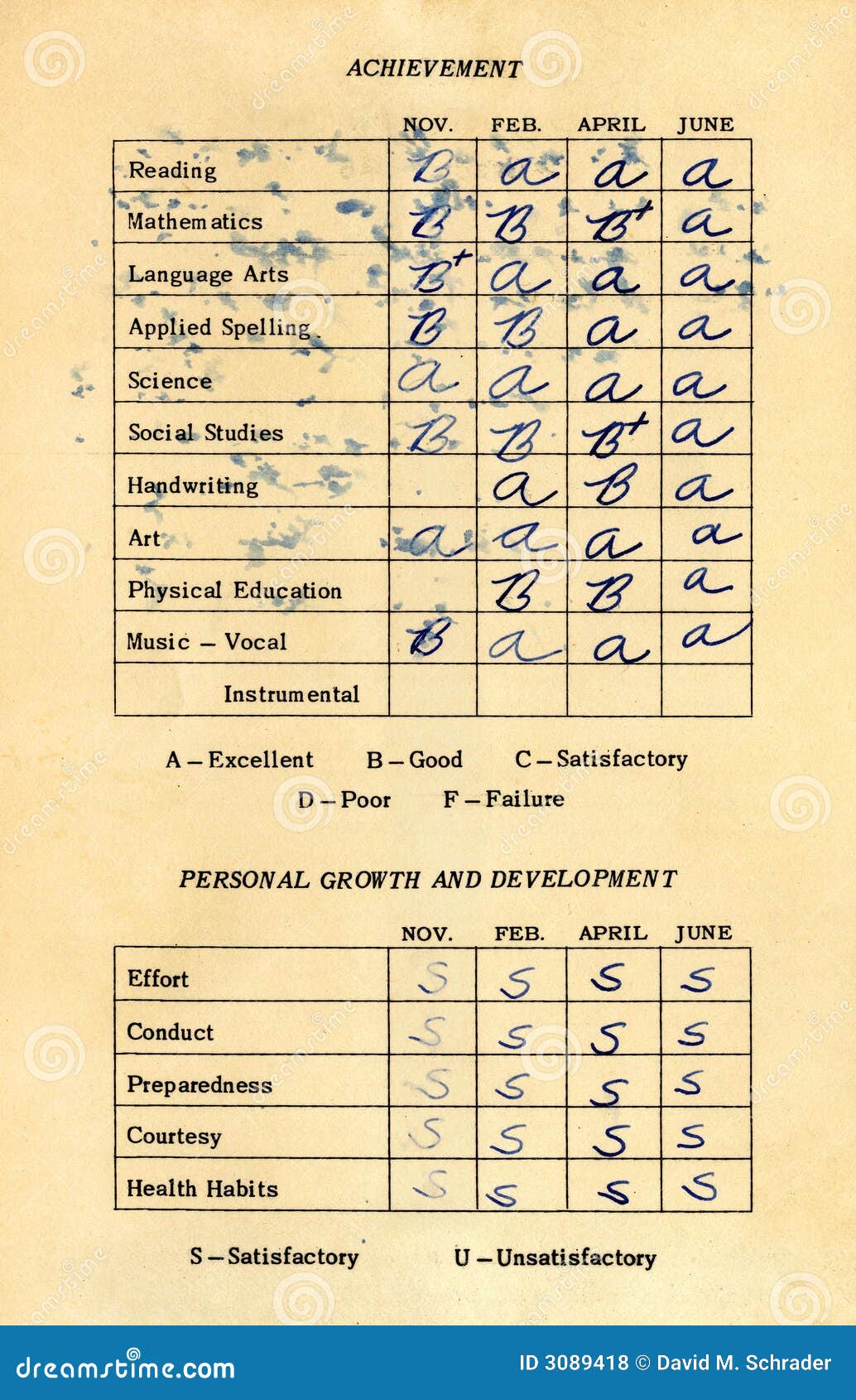 Report Card For Information. Stock Photo | CartoonDealer.com #182302848