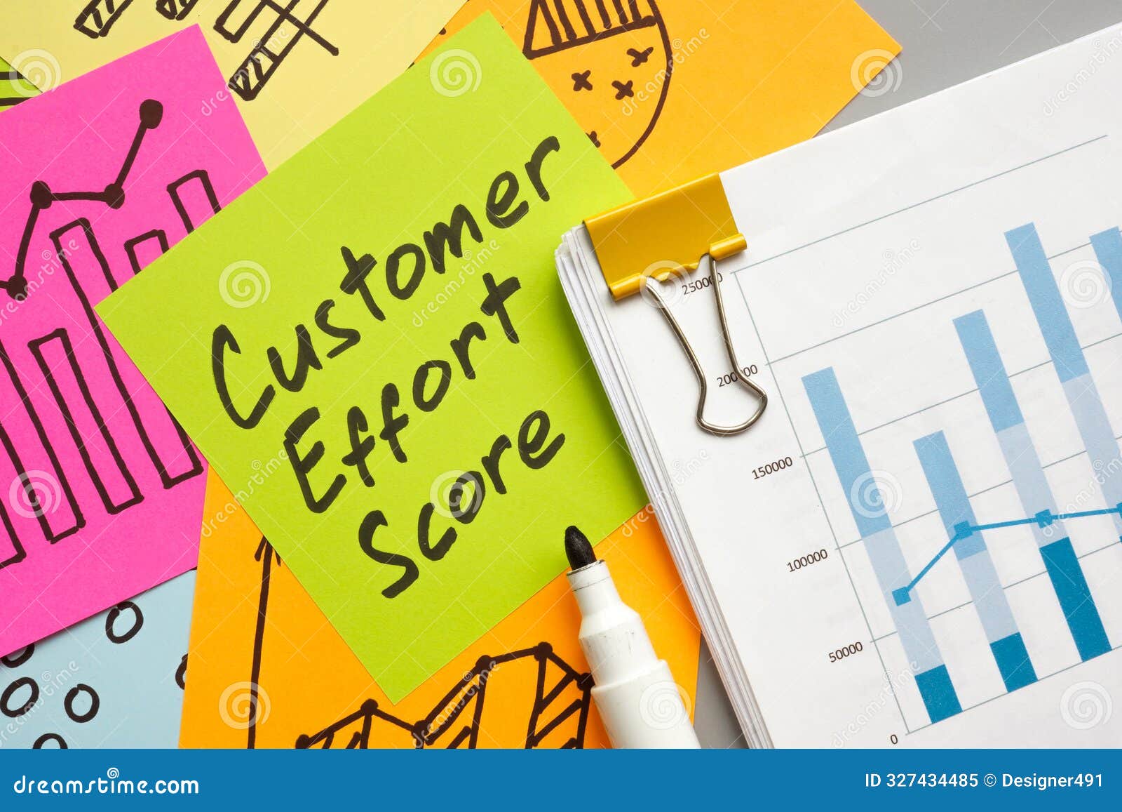 Customer Effort Score CES Is Shown Using The Text Royalty-Free Stock ...