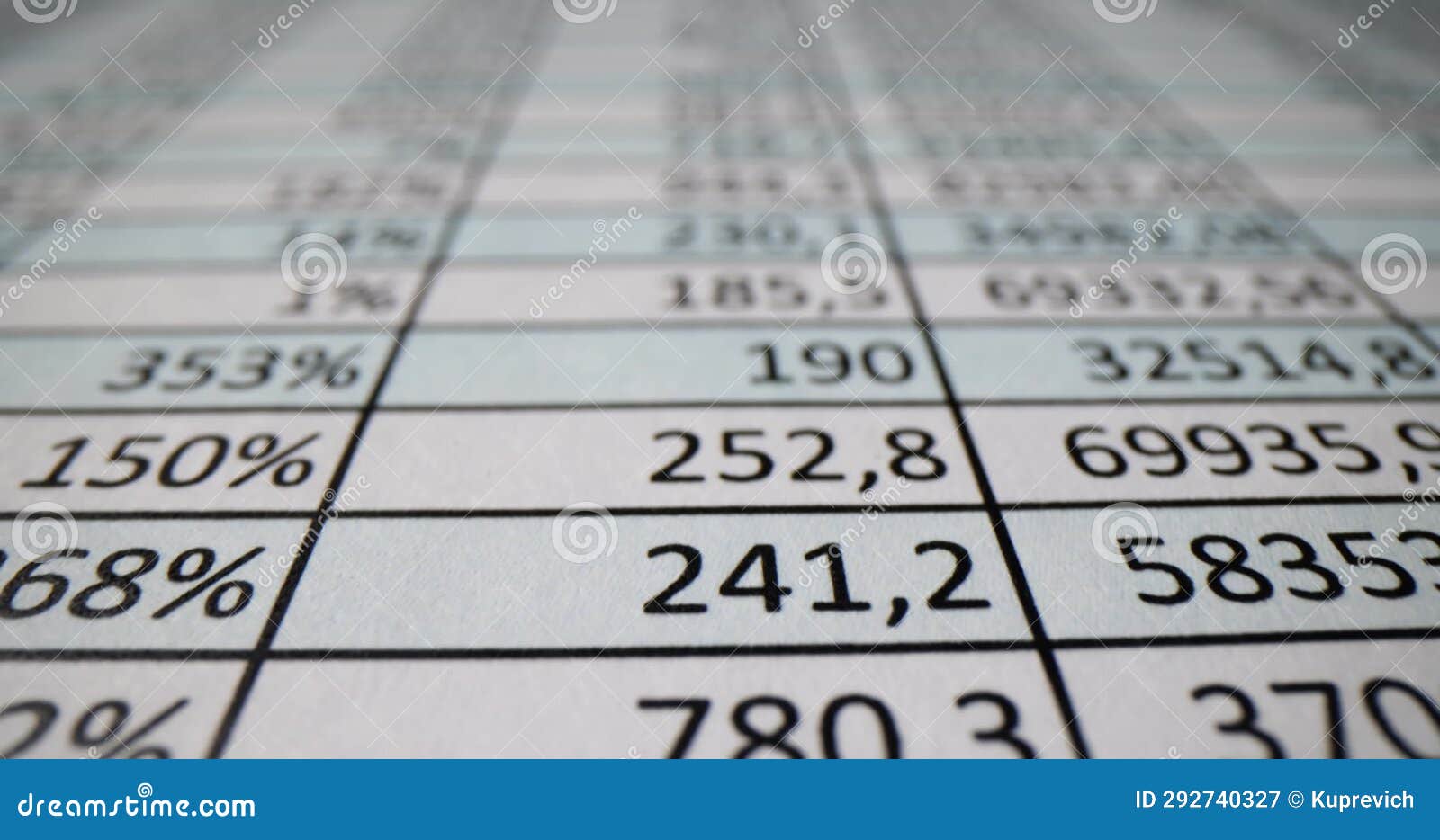 Report with Columns of Numbers on Table in Office Stock Video - Video ...