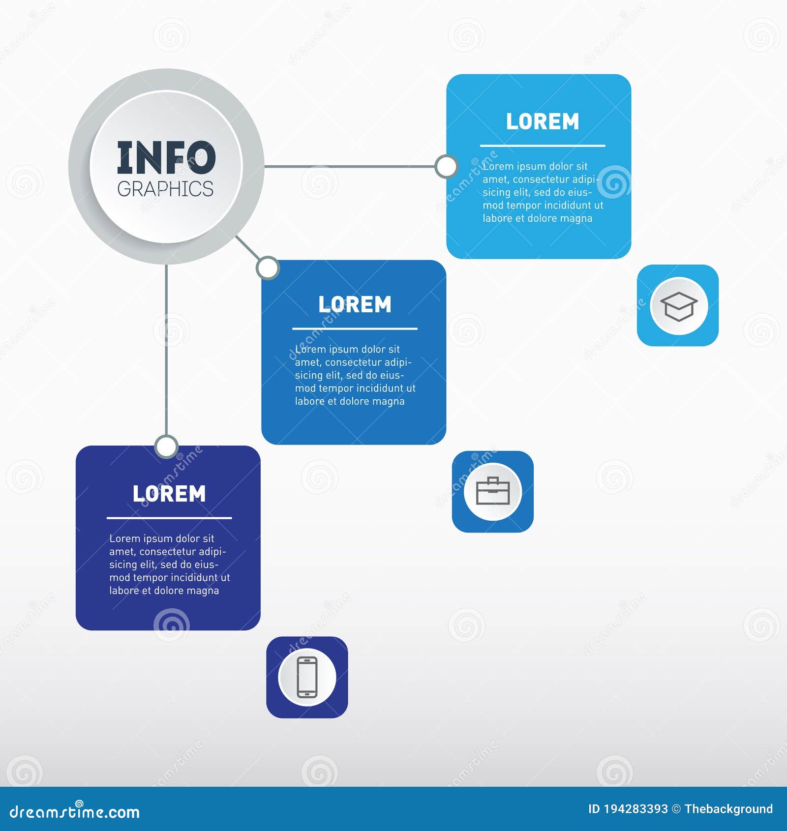 Report for 3 Months, Infographics or Mindmap of Technological or ...