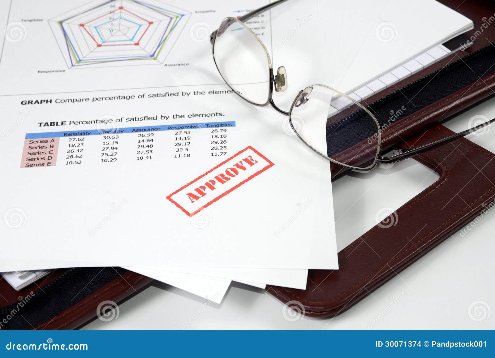 Approve stock photo. Image of work, approve, brown, report - 30071374